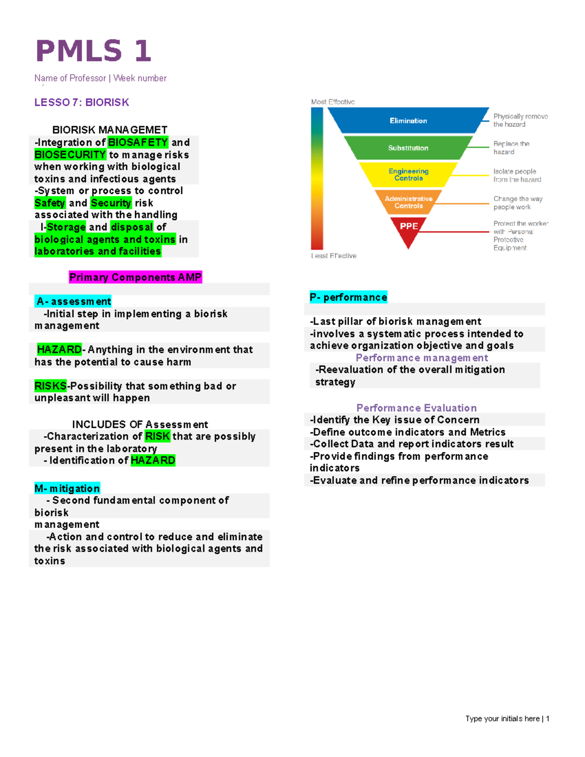 PMLS1 REVIEWER FPR FINALS - PMLS 1 Name of Professor | Week number ...