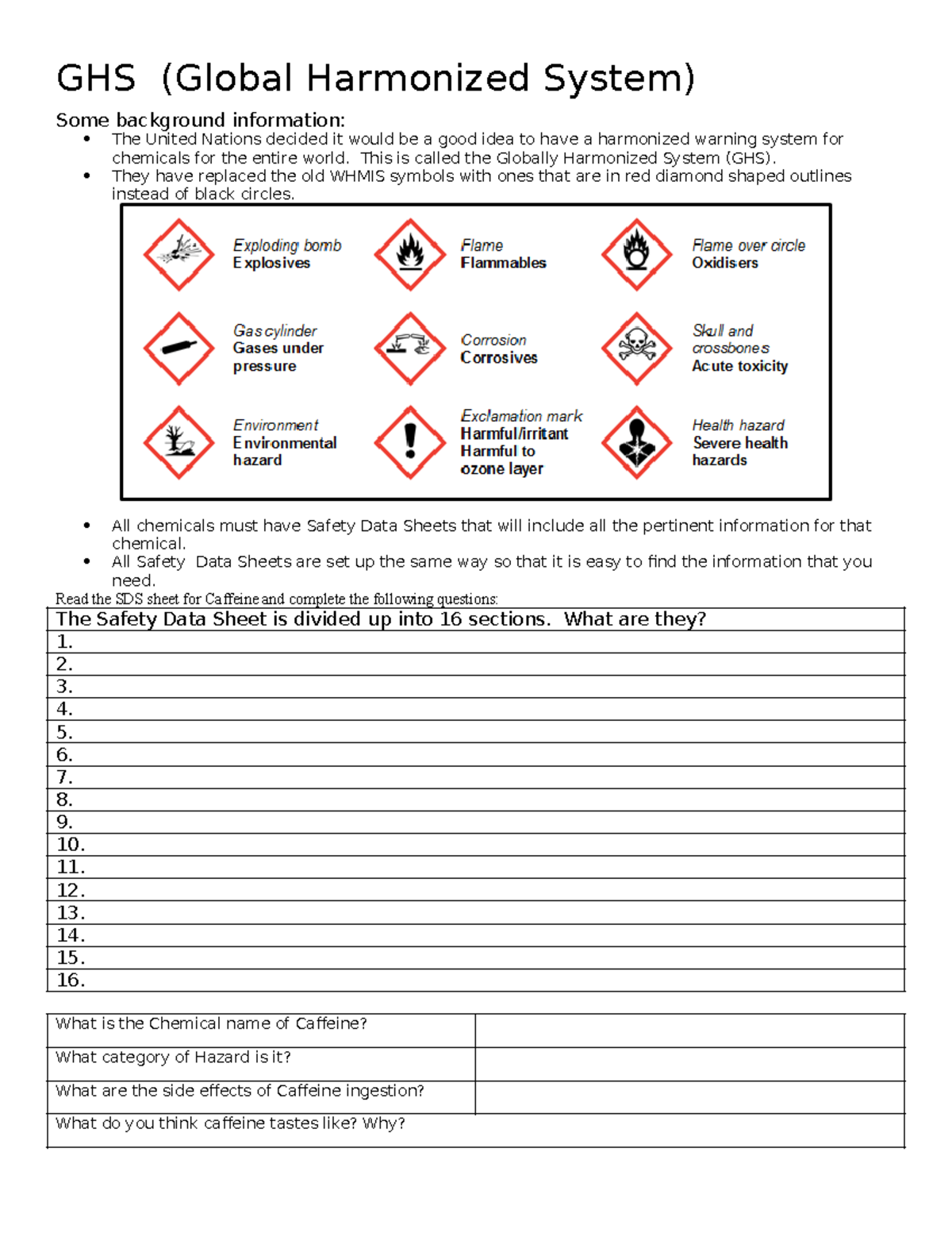 Ghs assignment - GHS (Global Harmonized System) Some background ...