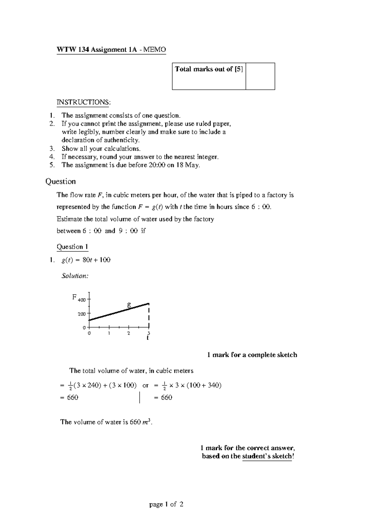 Memo Assignment 1A - WTW 134 Assignment 1A - MEMO Total marks out of [ 5 ] INSTRUCTIONS: The ...