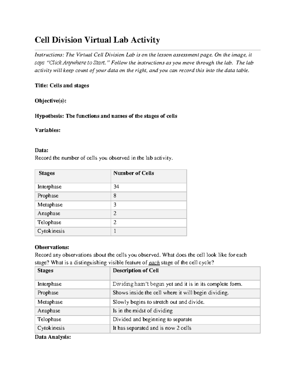 03 01 virtual cell division lab report - Cell Division Virtual Lab ...