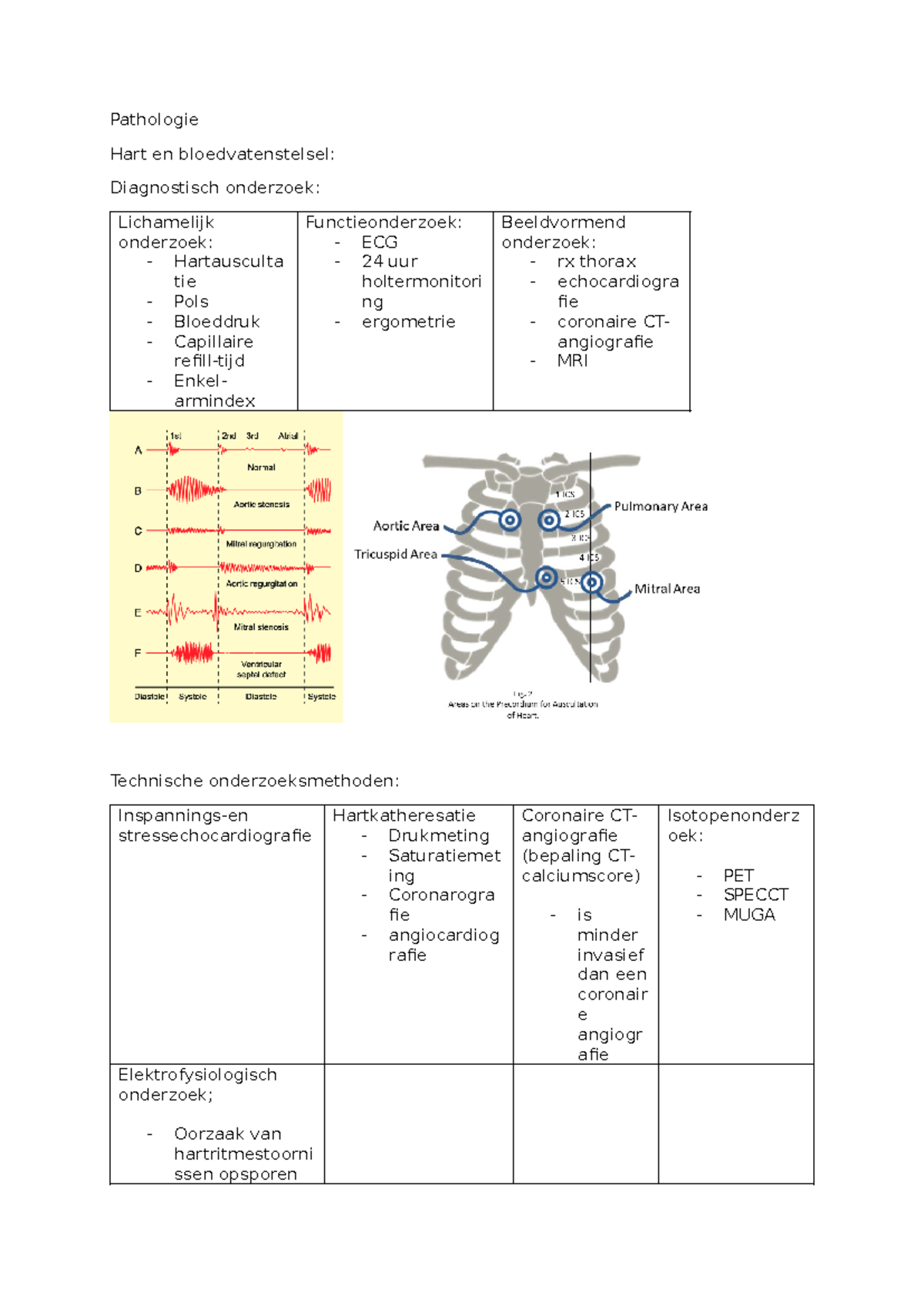 Pathologie samenvatting - Pathologie Hart en bloedvatenstelsel: Diagnostisch onderzoek ...