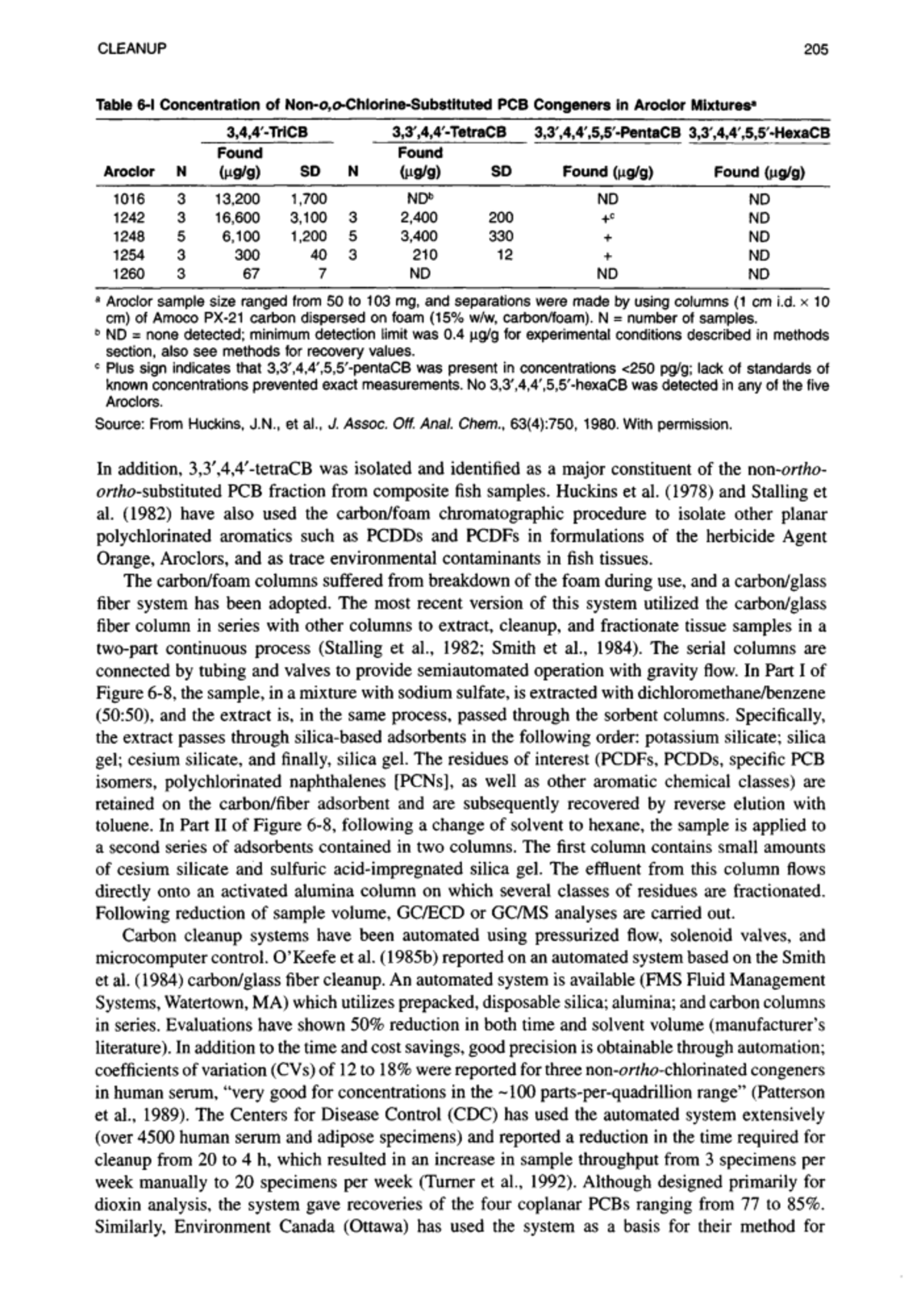 Analytical chemistry of pcbs 74 - CLEANUP 205 Table 6-1 Concentration ...