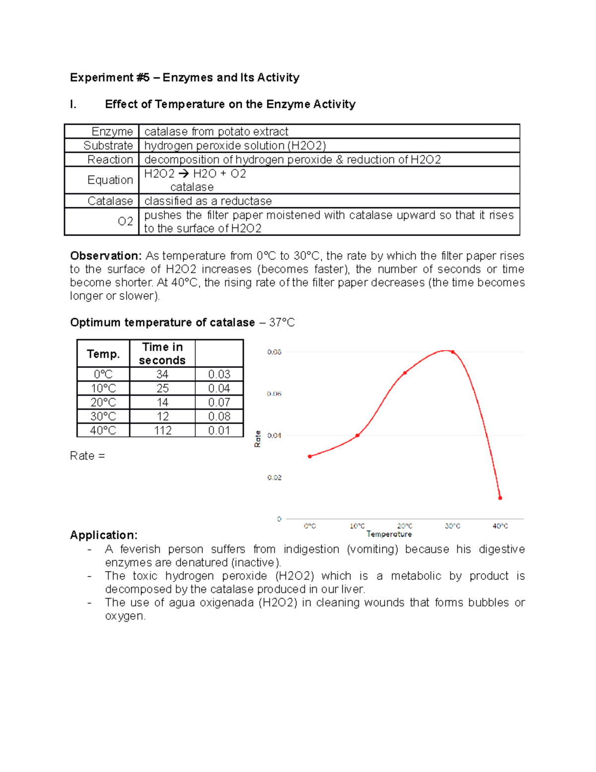 Biochemistry Experiment - Enzymes and Its Activity - Experiment #5 – Enzymes and Its Activity I ...
