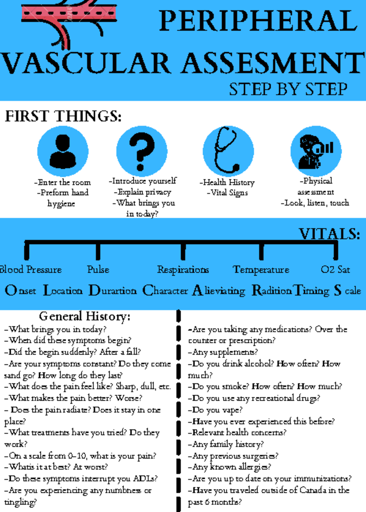 Peripheral Vascular Assesment Step by Step - FIRST THINGS: -Physical ...