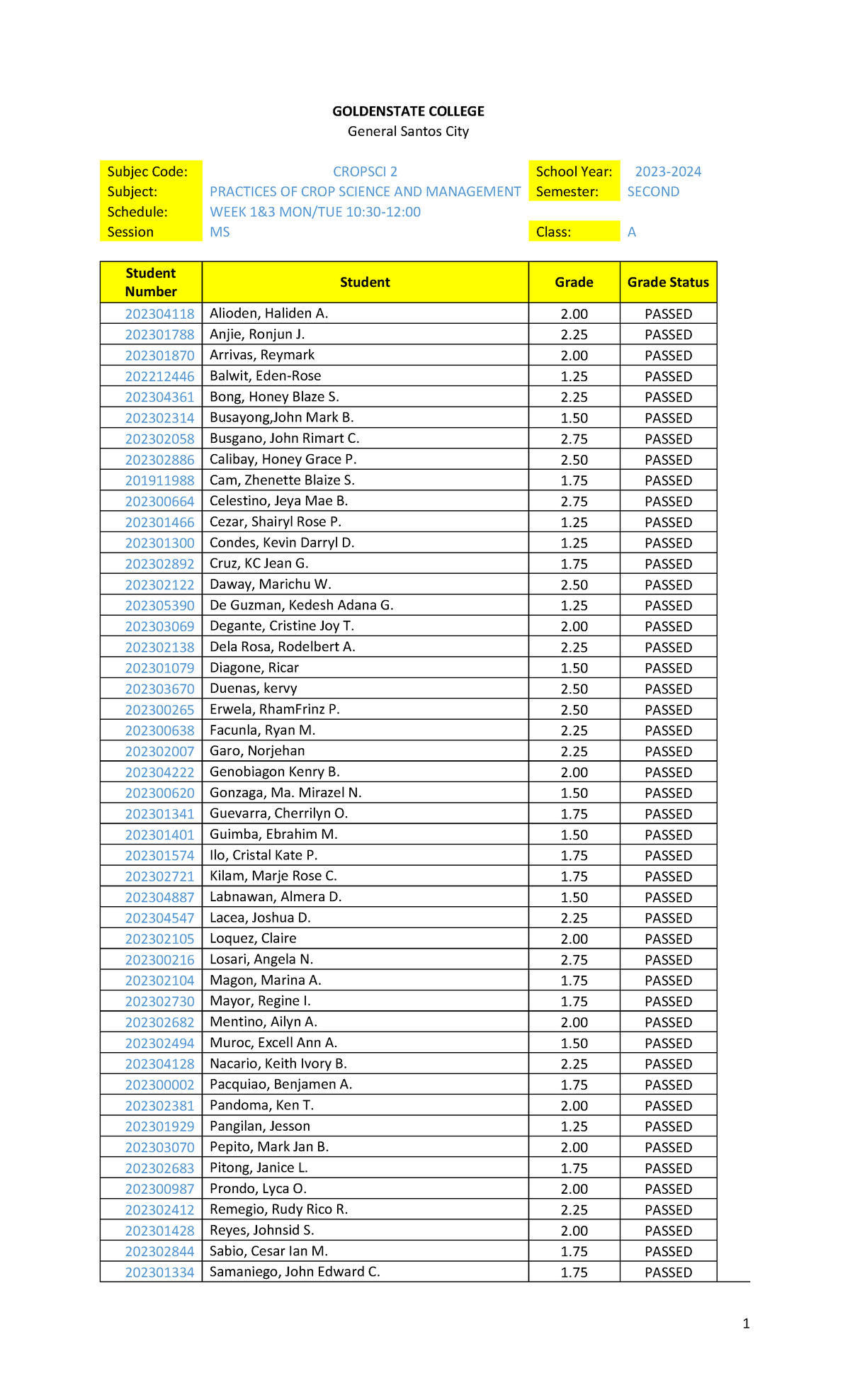Bsagri 1A Cropsci - 1 GOLDENSTATE COLLEGE General Santos City Subjec ...