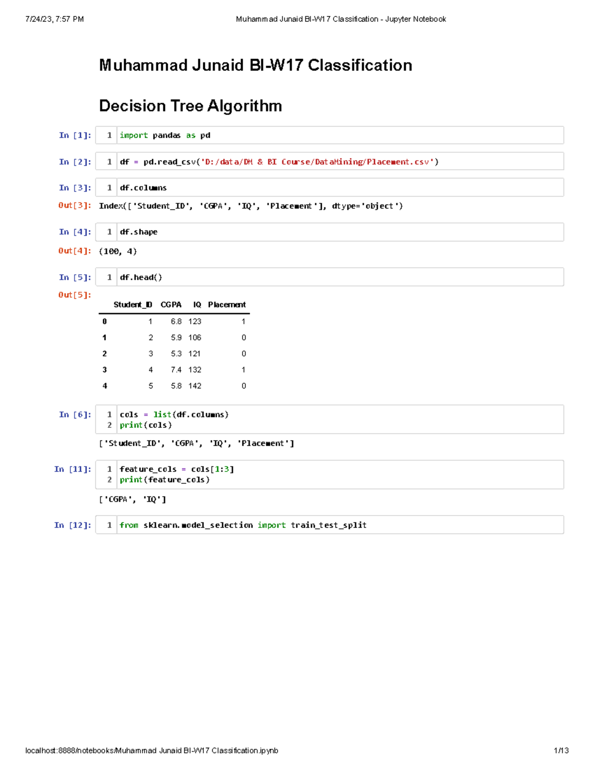 Muhammad Junaid BI-W17 Classification - Jupyter Notebook - Muhammad Junaid BI-W17 Classification ...
