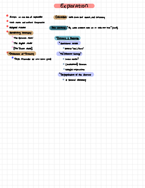 American History I Midterm Exam Essay: Seton Hall - History 1301 10 ...