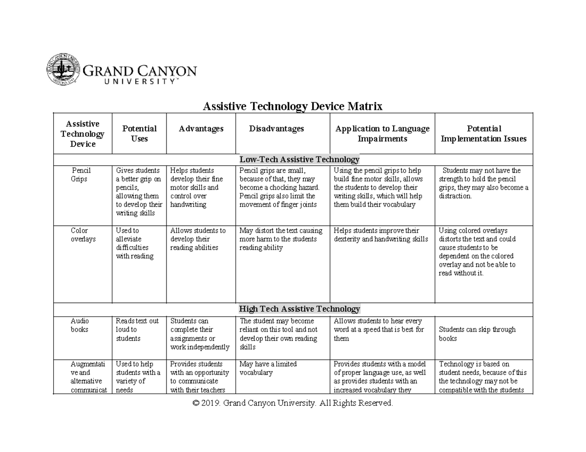 SPD-330-RS-Assistive Technology Device Matrix-Hayden Snow - Assistive ...