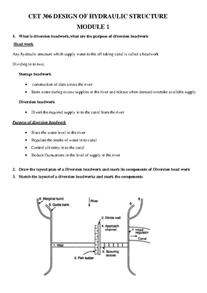 Module 2 - good notes - MODULE - II Canal Irrigation Classifications of ...