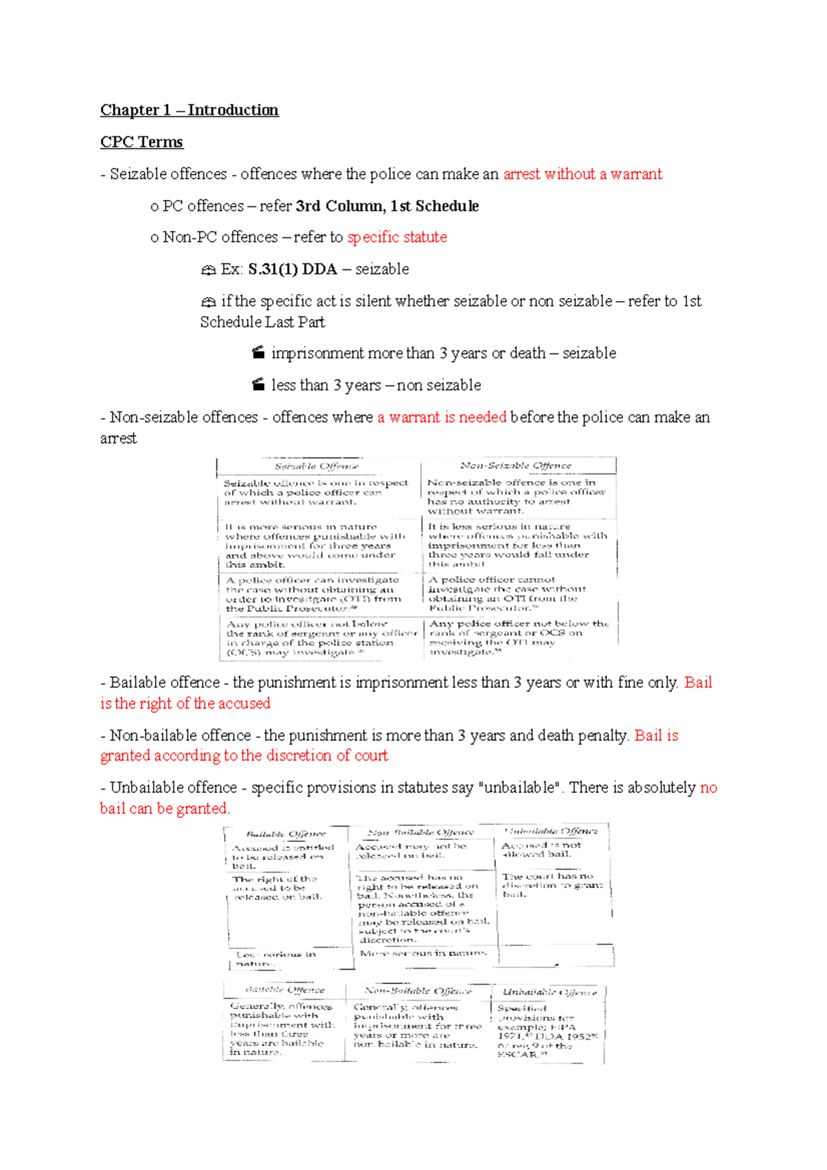 Topic 1 - Chapter 1 – Introduction CPC Terms Seizable offences ...