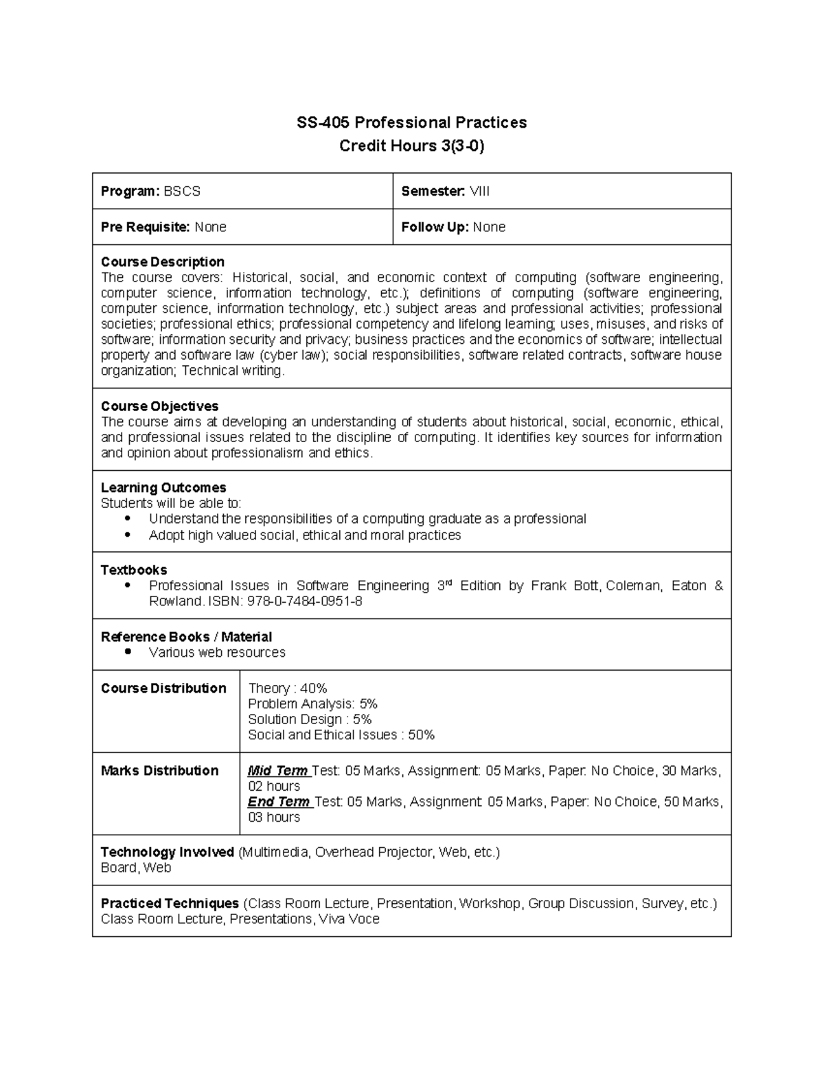 PP course outline - DIP lecture no 6 - SS-405 Professional Practices ...