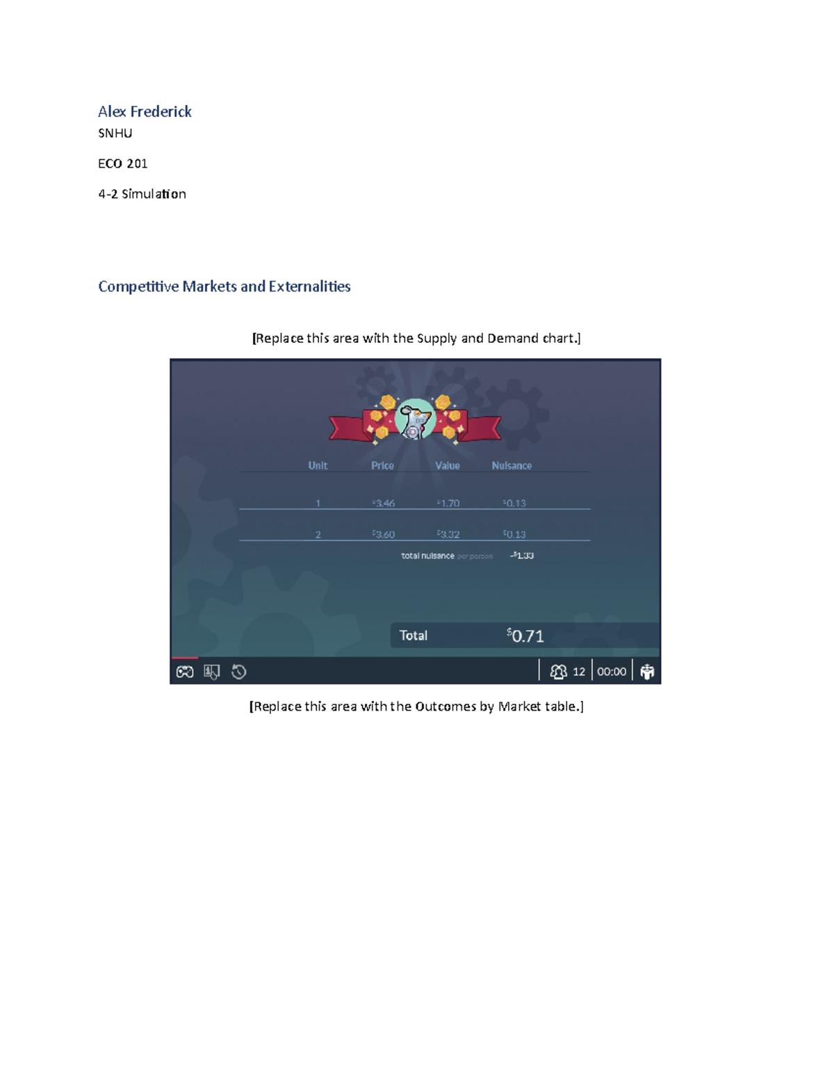 Eco 201 4-2 - micro econ 201 4-2 notes - Alex Frederick SNHU ECO 201 4 ...