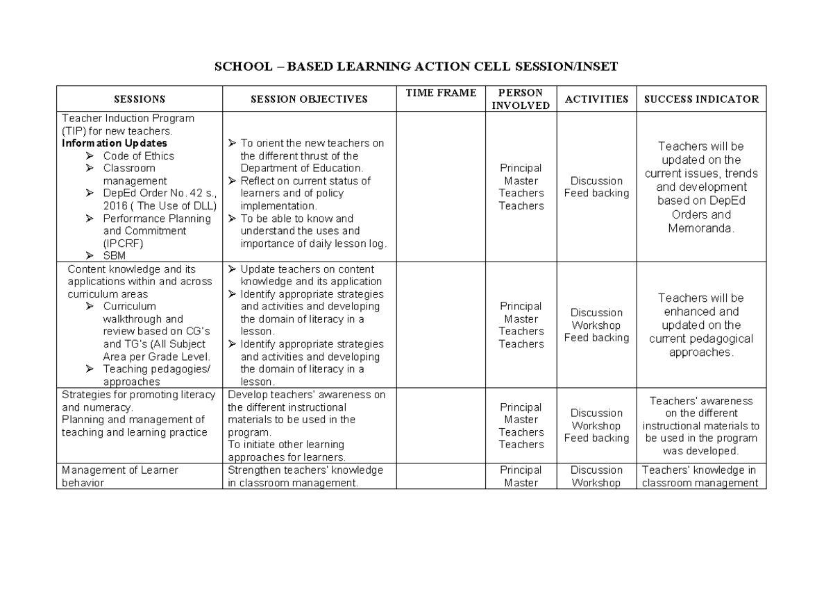 13 Training Matrix - SCHOOL – BASED LEARNING ACTION CELL SESSION/INSET ...