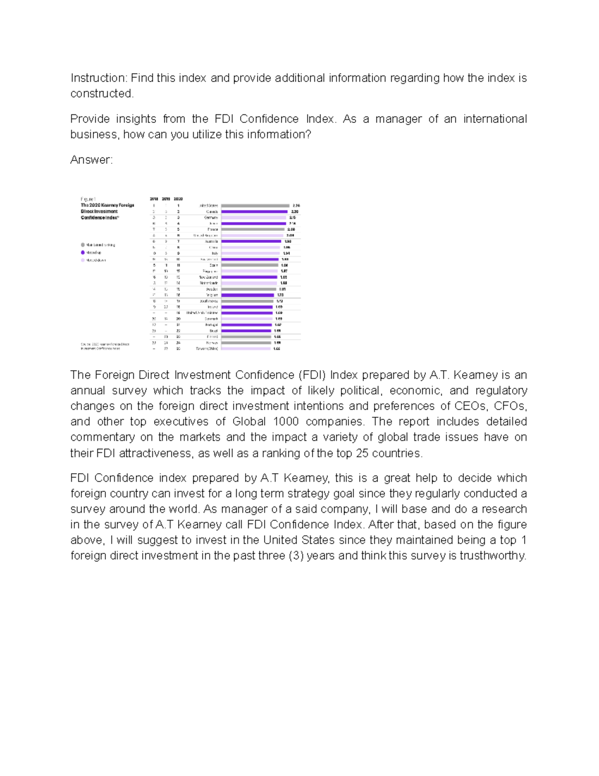 IBT- Quiz 1 - FDI Confidence Index - Instruction: Find this index and ...