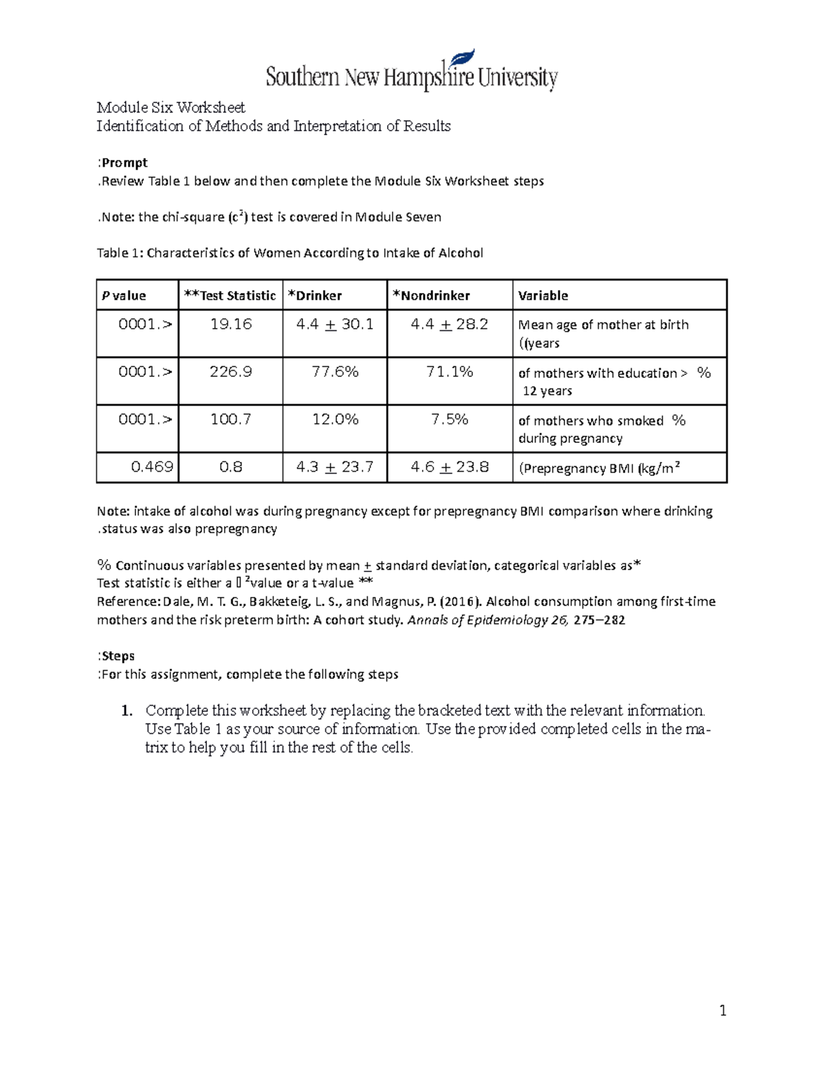 IHP 340 Module Six Worksheet - Module Six Worksheet Identification of ...