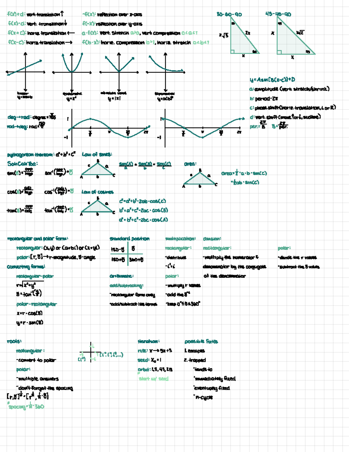 Final Note Sheet - f(x) + d:vert translation - f(x):reflection over X ...