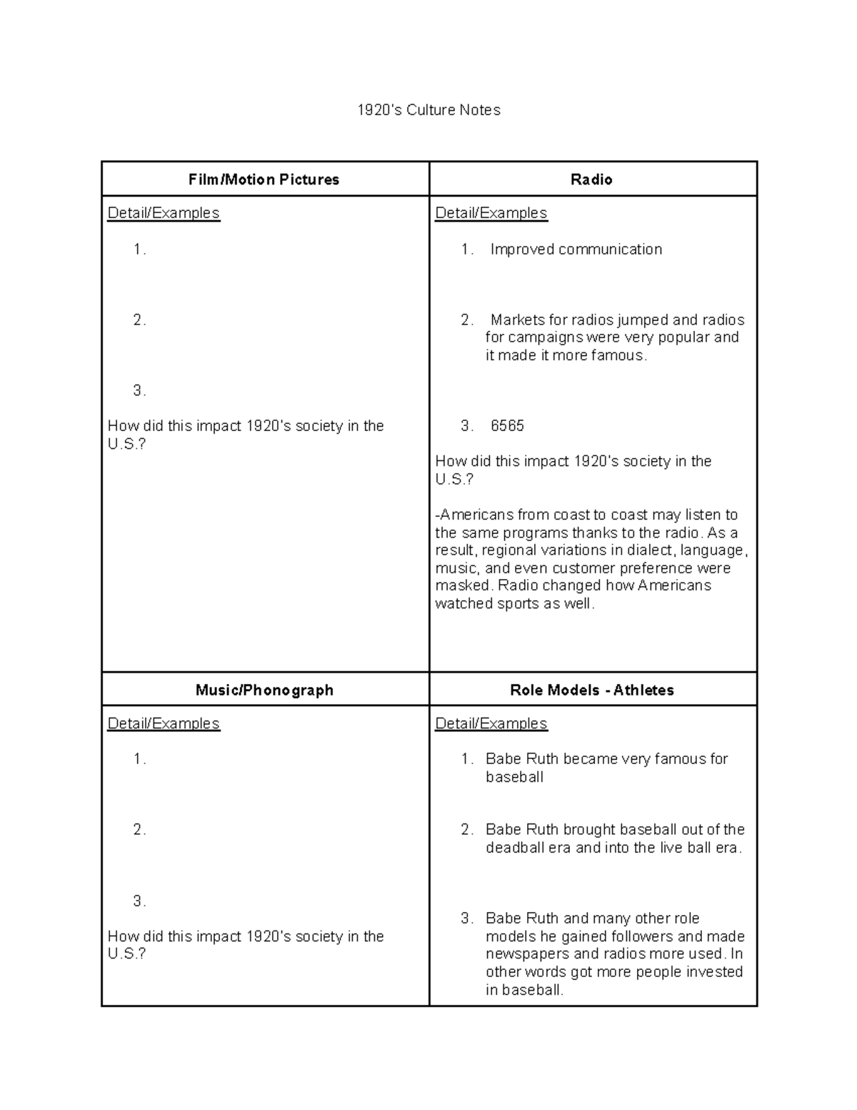 Copy of 1920’s Culture Notes - 1920’s Culture Notes Film/Motion ...