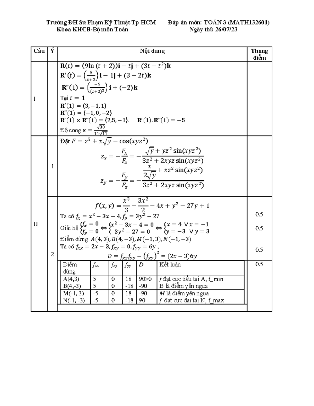 DA-toan 3- hk3-2223-CLC - Trường ĐH Sư Phạm Kỹ Thuật Tp HCM Đáp án môn: TOÁN 3 (MATH1 32601 ...