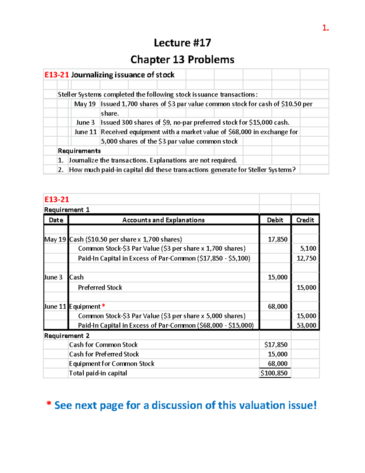 BUS 210 Lecture #17 - Lecture Chapter 13 Problems * See next page for a discussion of this ...