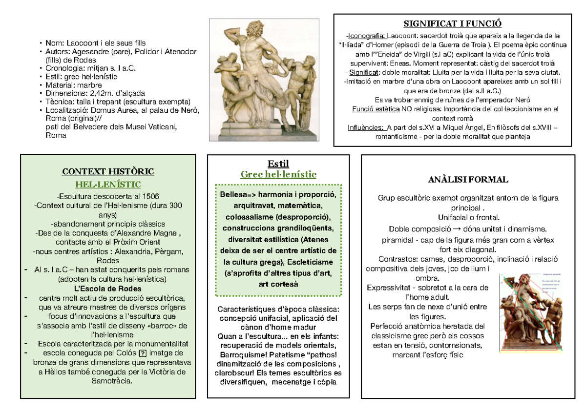 Laucoon antiga grecia - Esquema - Nom: Laocoont i els seus fills Autors ...