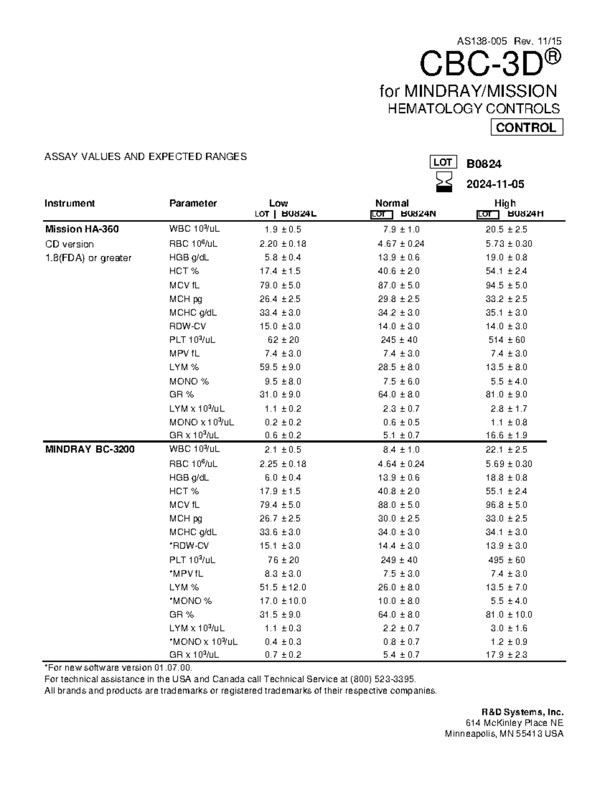 CBC Controls sheet - ASSAY VALUES AND EXPECTED RANGES AS138- 005 Rev ...