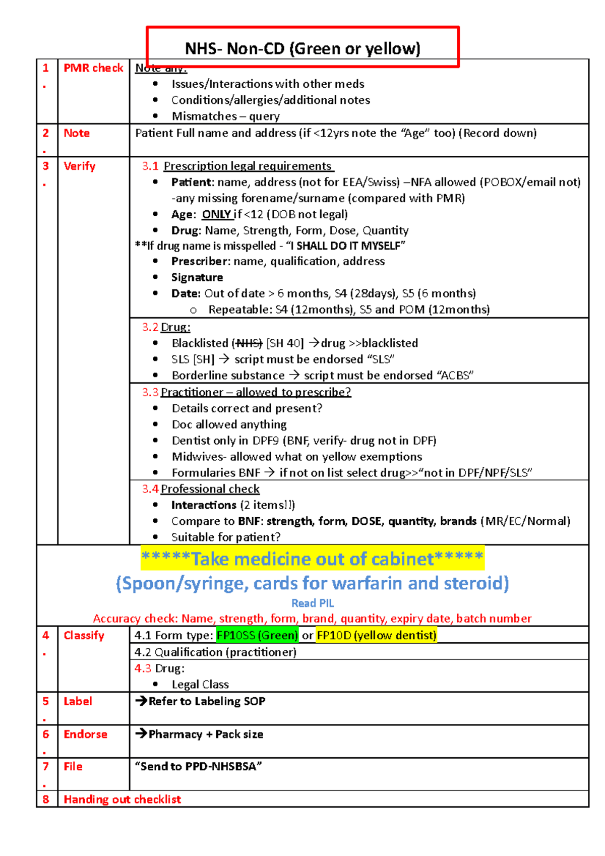 NHS prescription- Green-NON-CD - NHS- Non-CD (Green or yellow) 1 . PMR ...
