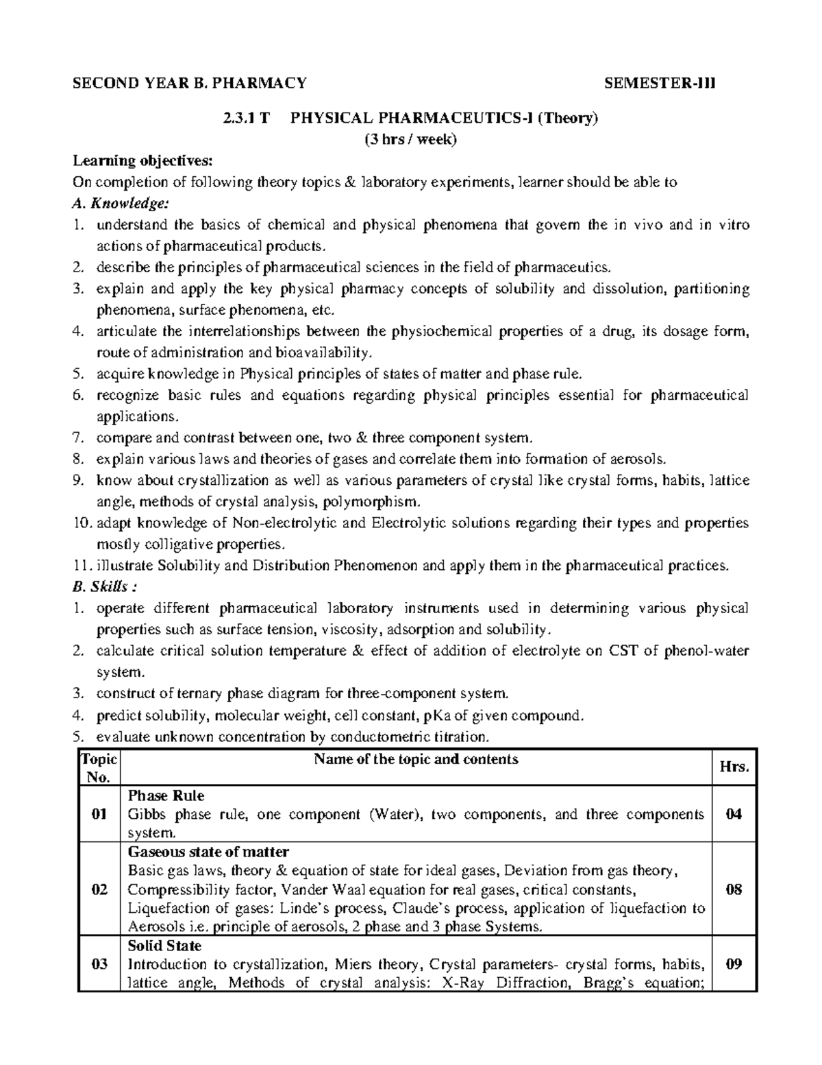 Sybpharm syllabus 2014-15 - SECOND YEAR B. PHARMACY SEMESTER-III 2.3 T ...