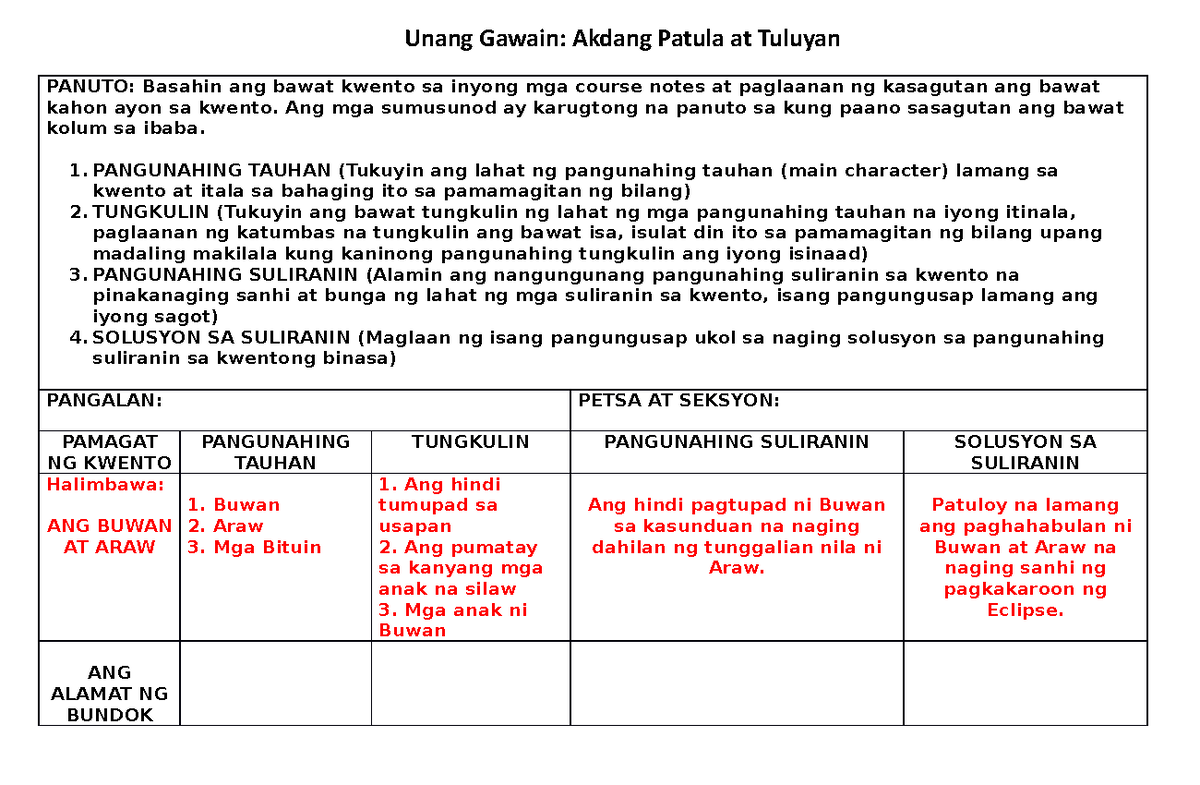 Unang Gawain Mga Kwentong Tuluyan at Patula - PANUTO: Basahin ang bawat ...