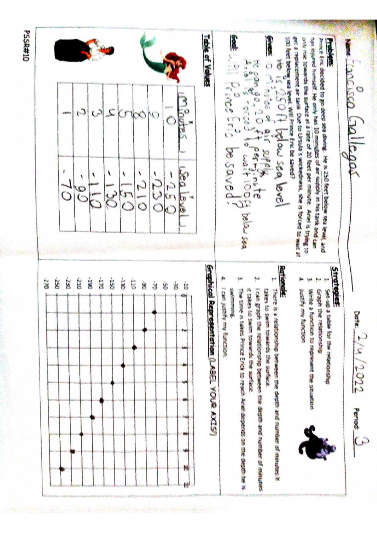 PSSR - Math homework PSSR - Studocu