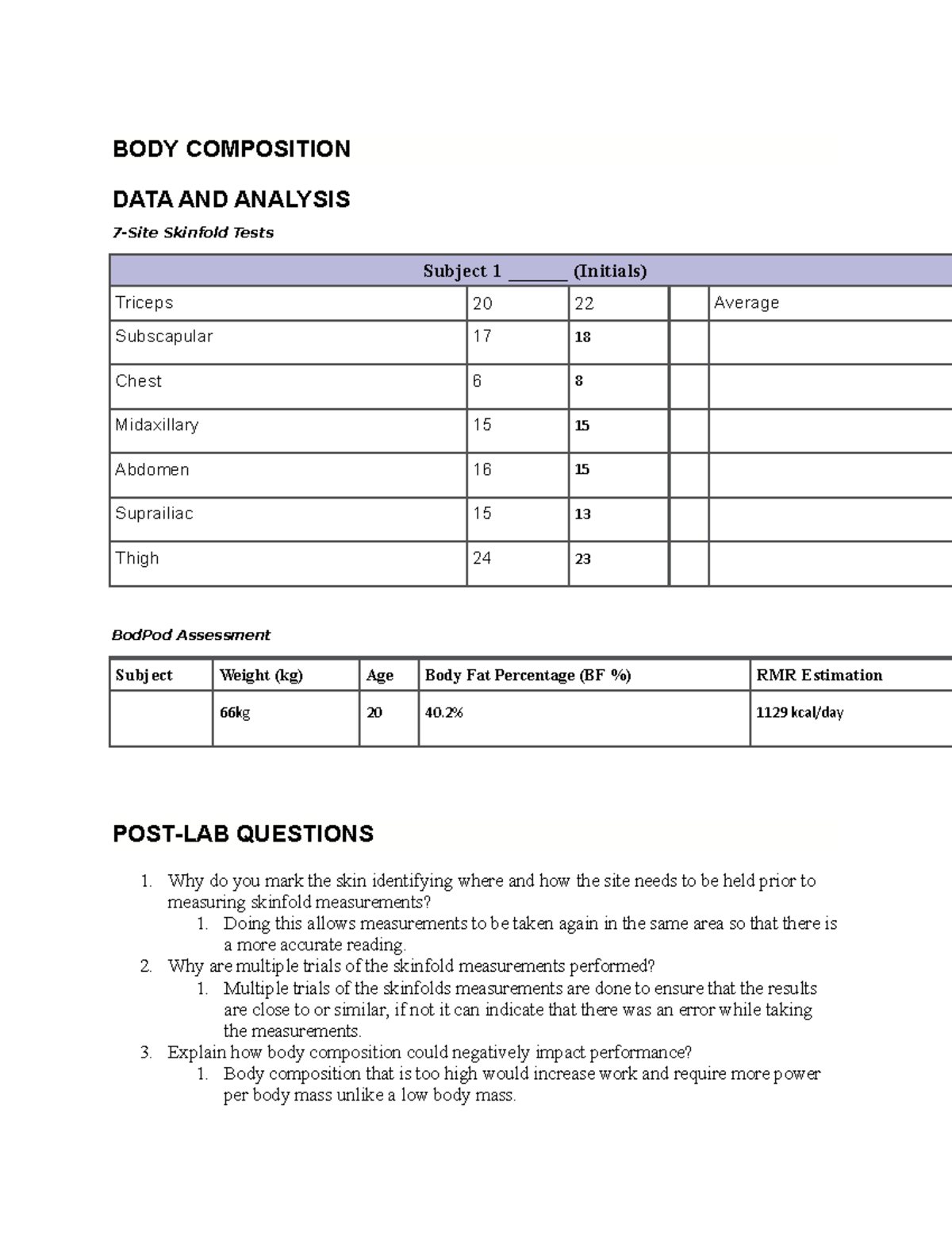 Body Composition - Lab - BODY COMPOSITION DATA AND ANALYSIS 7-Site ...