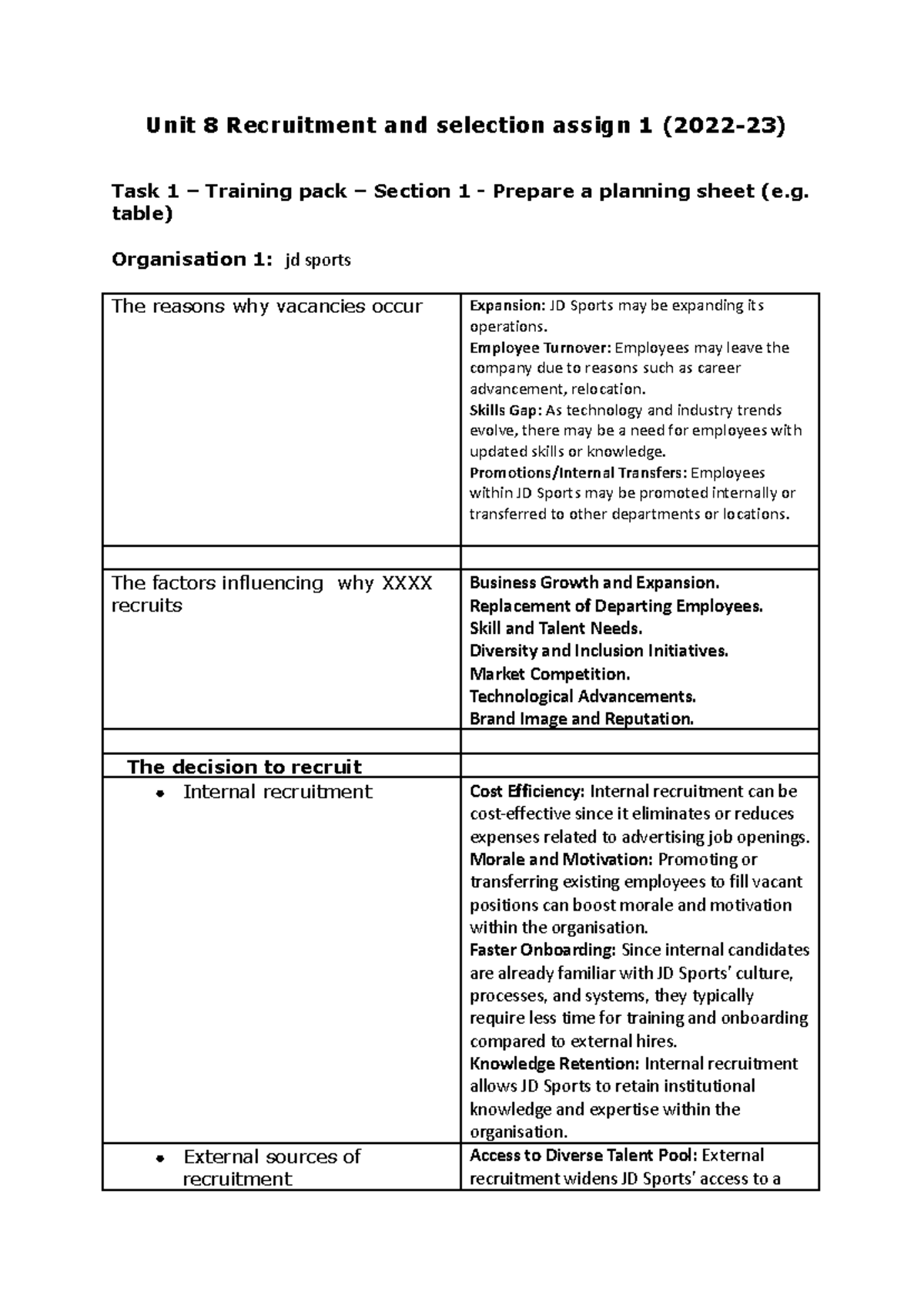 Ahmad Barzan - Unit 8 Recruitment and selection assign 1 Template ...