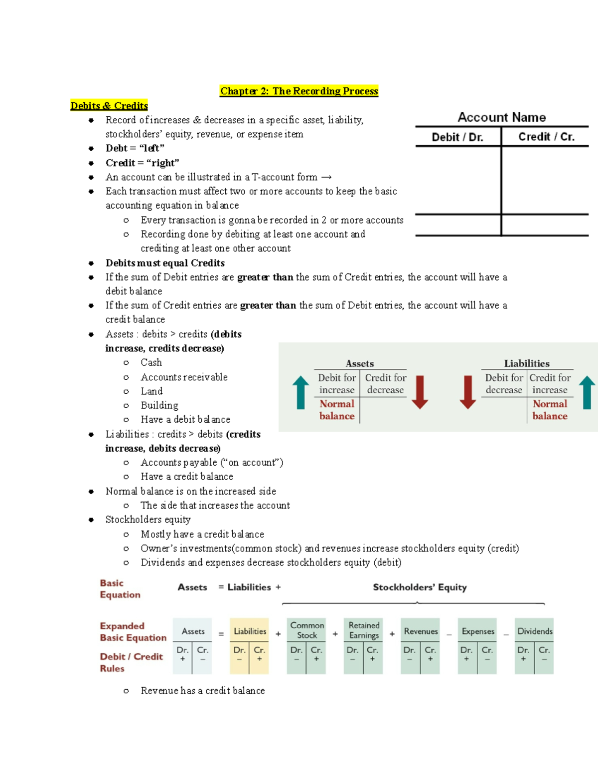 Chapter 2- Financial Accounting - Chapter 2: The Recording Process ...