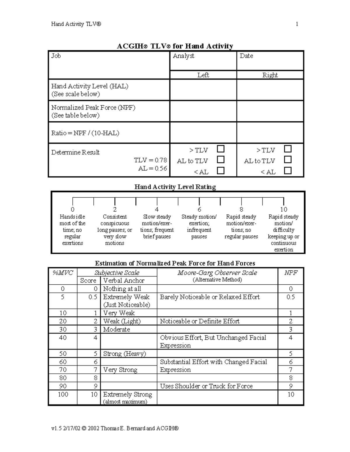 Acgih HAL - ... - Hand Activity TLV® 1 v1 2/17/02 © 2002 Thomas E ...