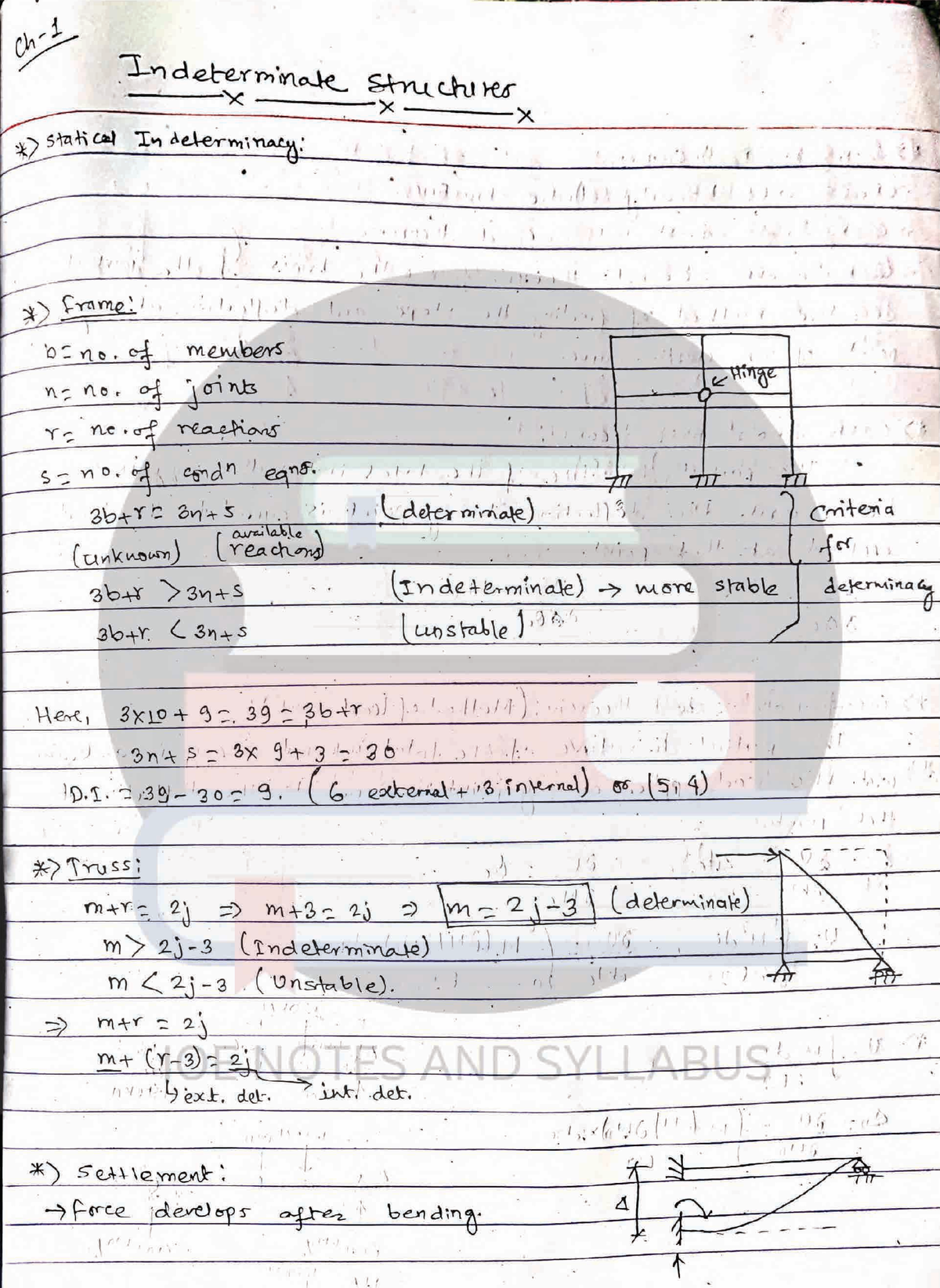 TOS II Notes by Er. Kamal Bista - Indeterminate Structures statical In ...