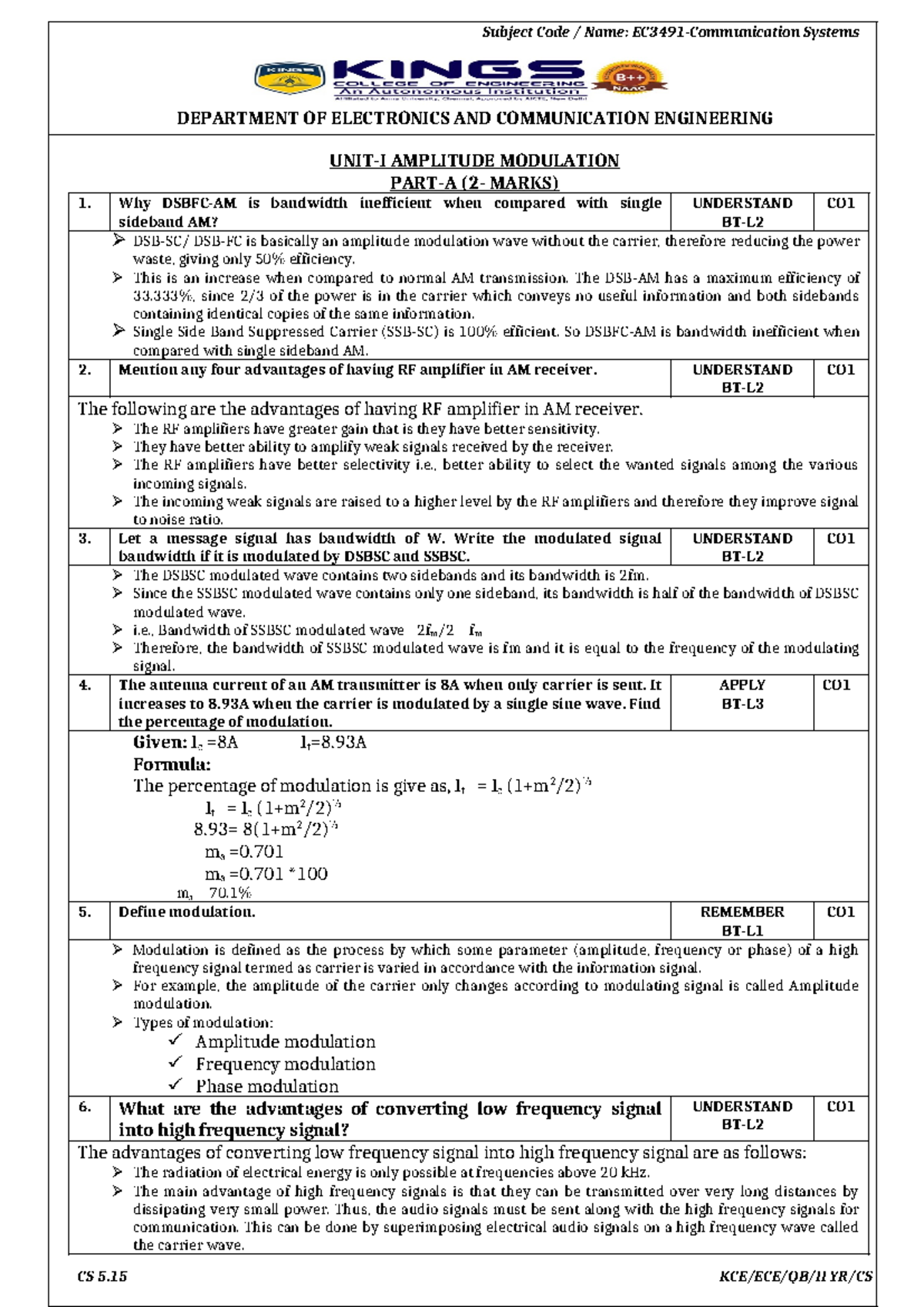 II ECE - EC3491 CS Question BANK - DEPARTMENT OF ELECTRONICS AND COMMUNICATION ENGINEERING UNIT ...