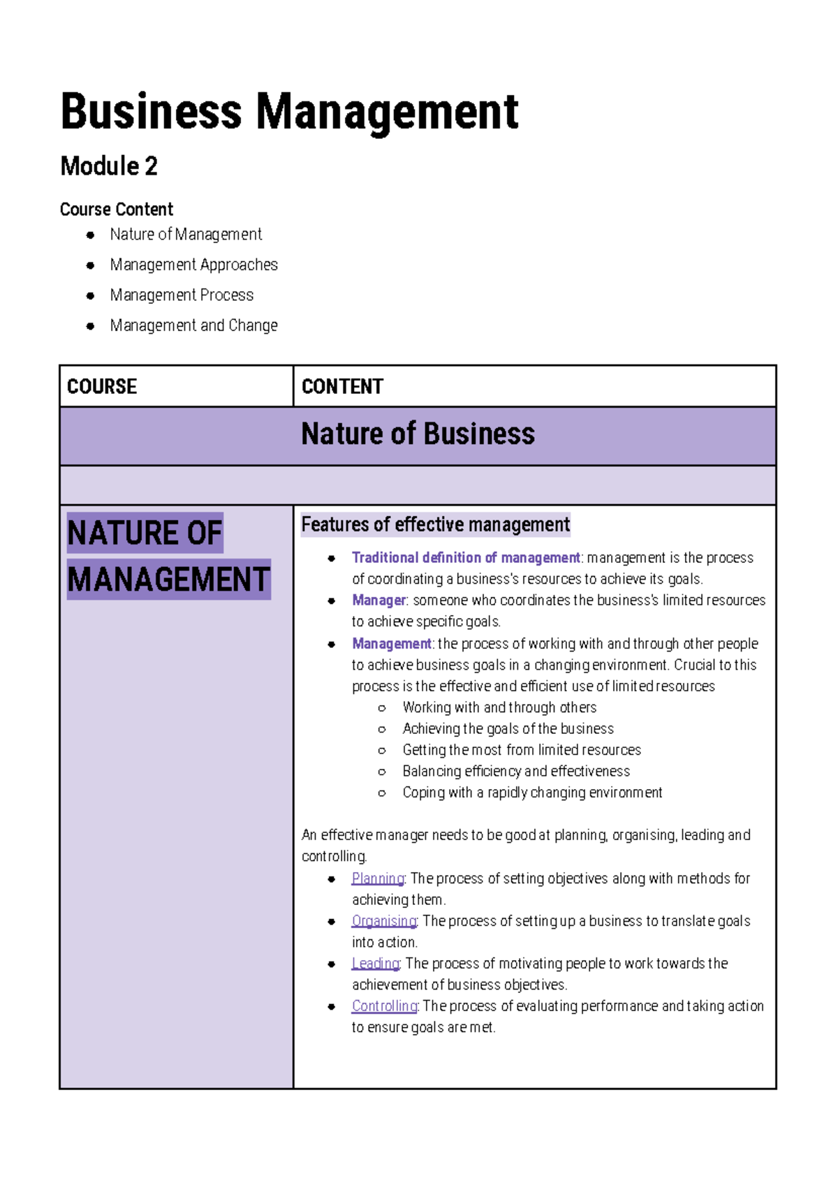 Business Module 2 Notes - Google Docs - Business Management Module 2 ...