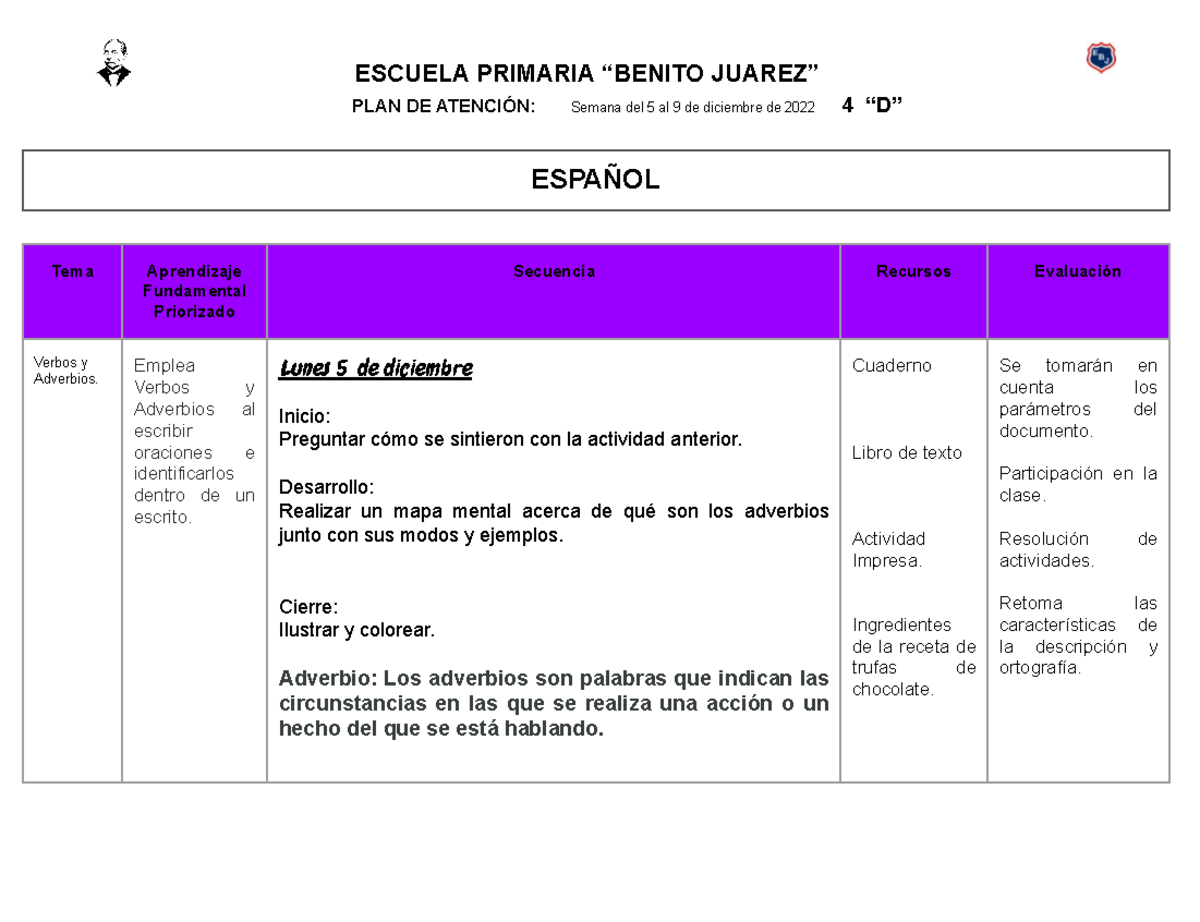 Planeación Cuarto D semana del 12 al 16 de diciembre - ESCUELA PRIMARIA ...