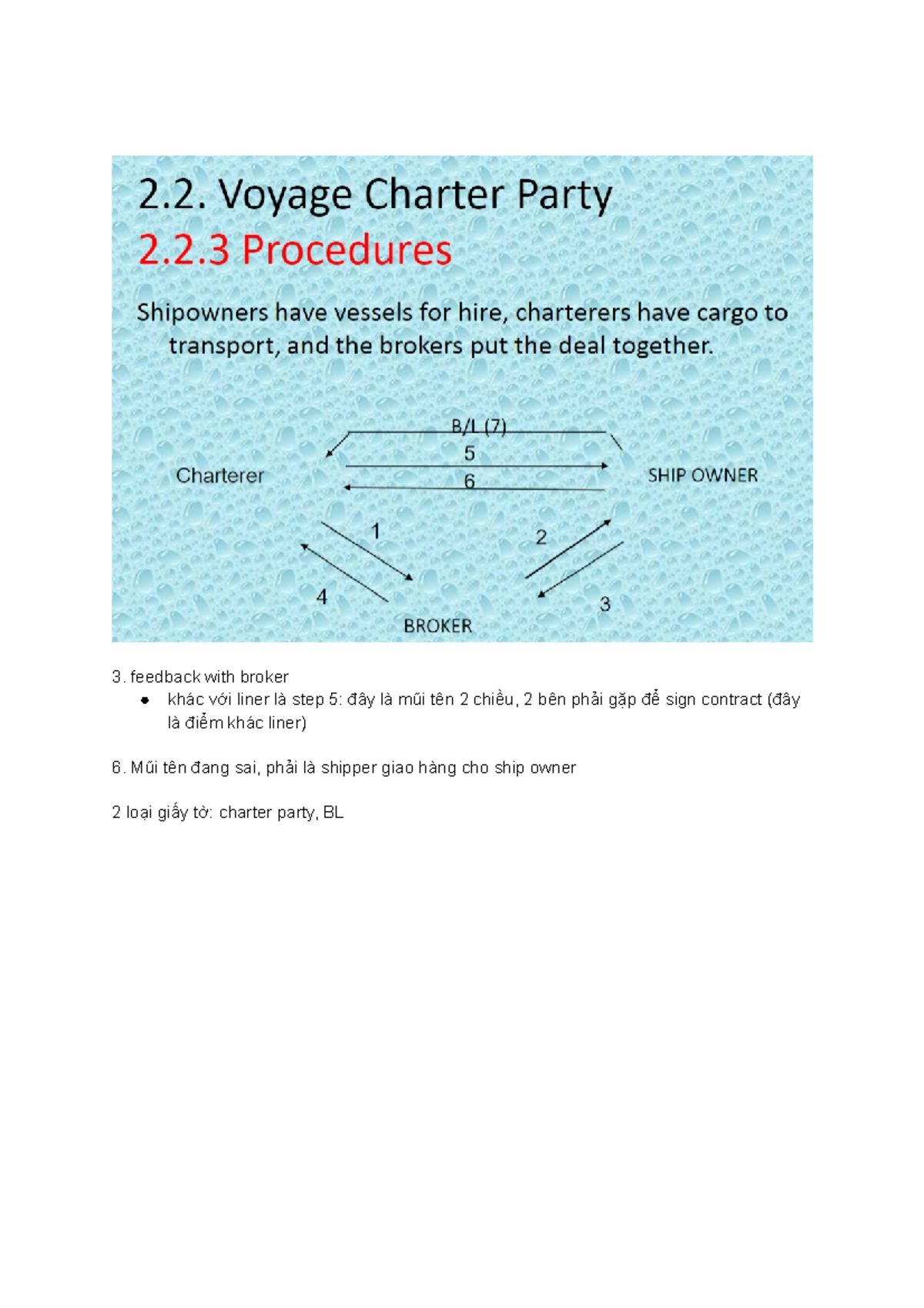 21 2 - Voyage Charter Party - feedback with broker khác với liner là ...