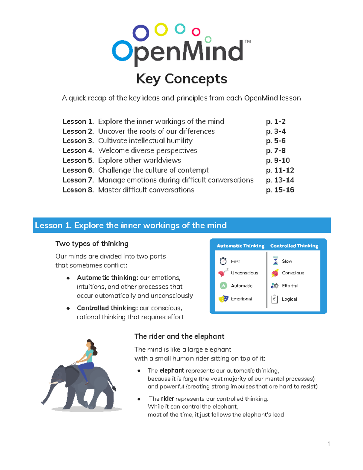 open minds summary - Key Concepts A ƍuiĉk reĉap oį the key ideas and ...