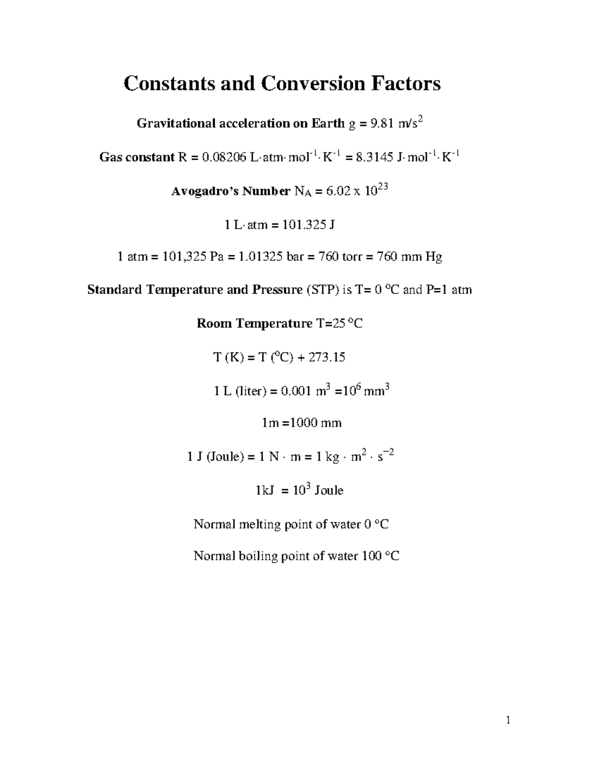 1404 Exam1 Equation Sheet - 1 Constants and Conversion Factors Gravitational acceleration on ...