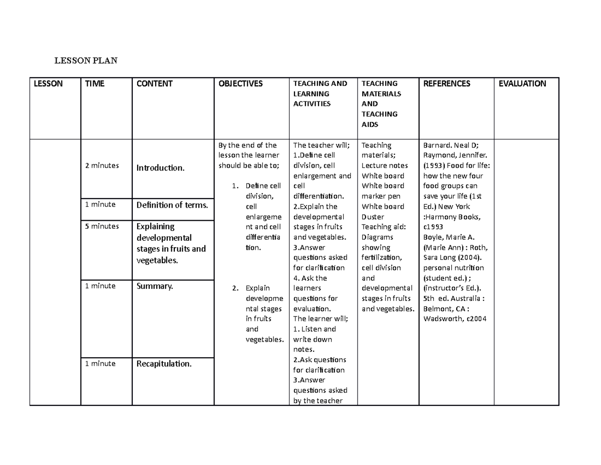 Shamsa ABDI Lesson PLAN Final - LESSON PLAN LESSON TIME CONTENT OBJECTIVES TEACHING AND LEARNING ...