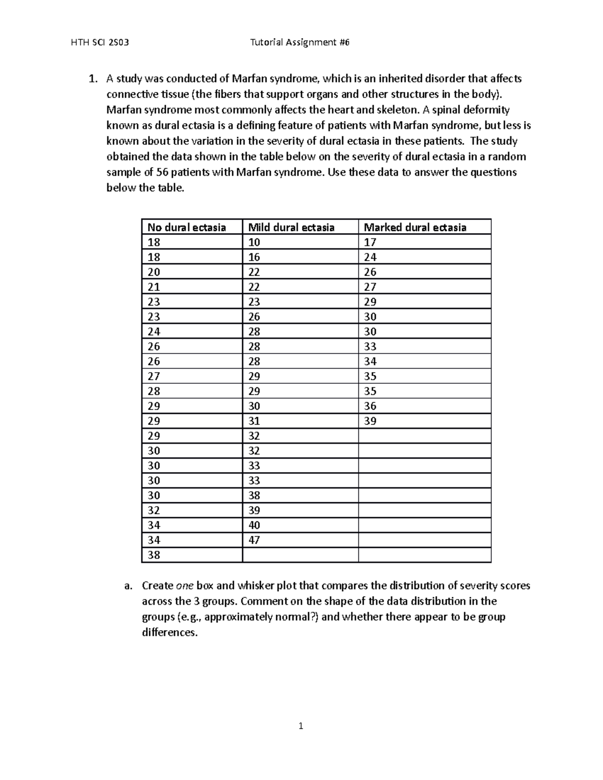 Tutorial Assign 6 - Anova 4 - HTH SCI 2S03 Tutorial Assignment # A study was conducted of Marfan ...