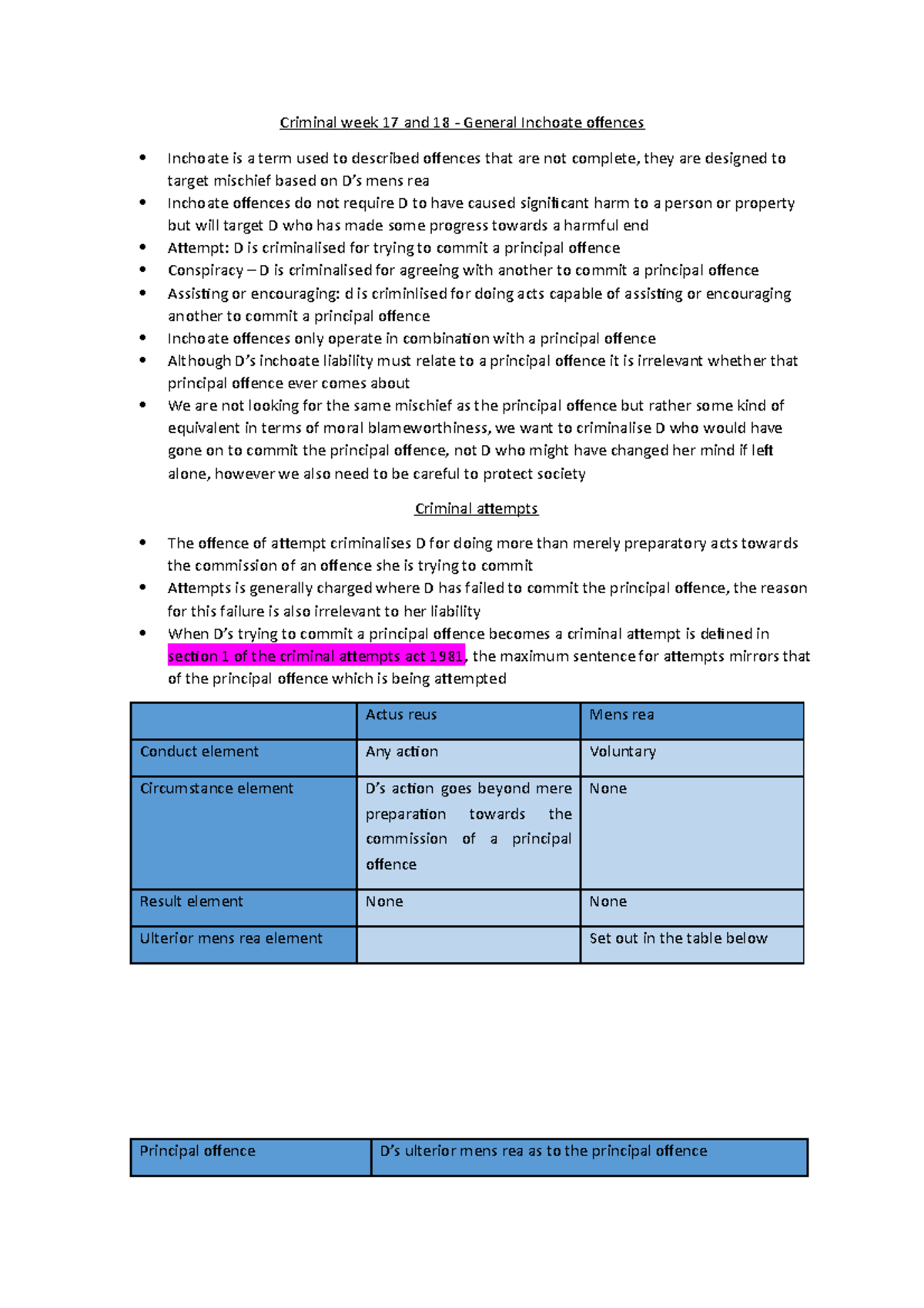 Criminal law - General Inchoate Offences - Criminal week 17 and 18 ...