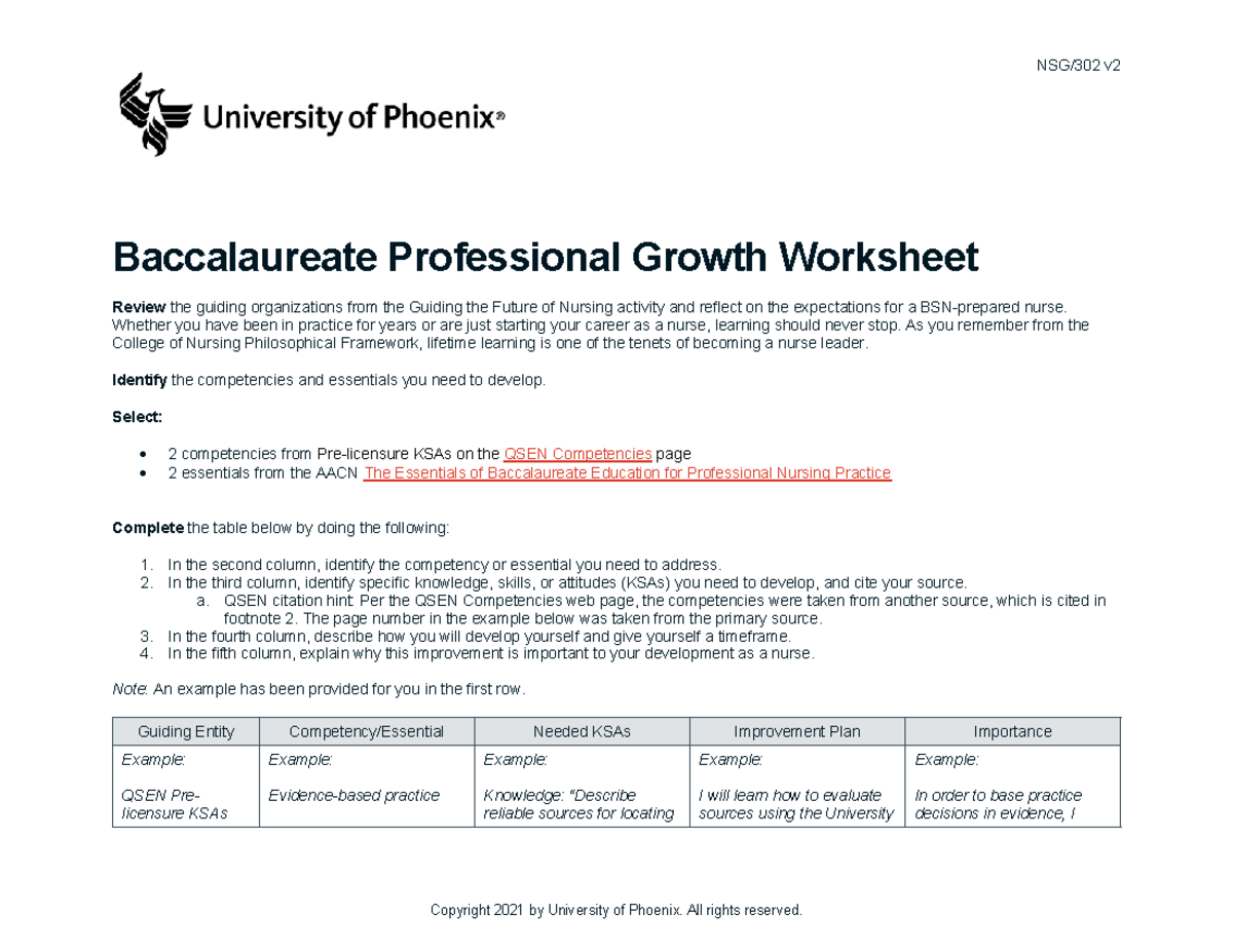 306 week 1 Baccalaureate professional growth worksheet - NSG/302 v ...