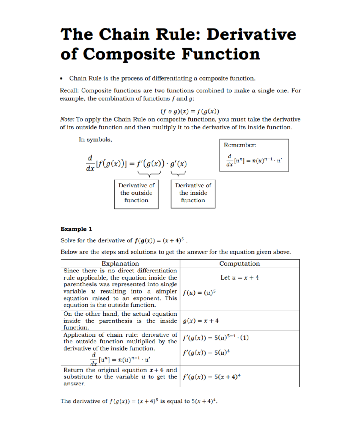 The chain rule - It is all about finding the derivatives of composite function. - BS Civil - Studocu