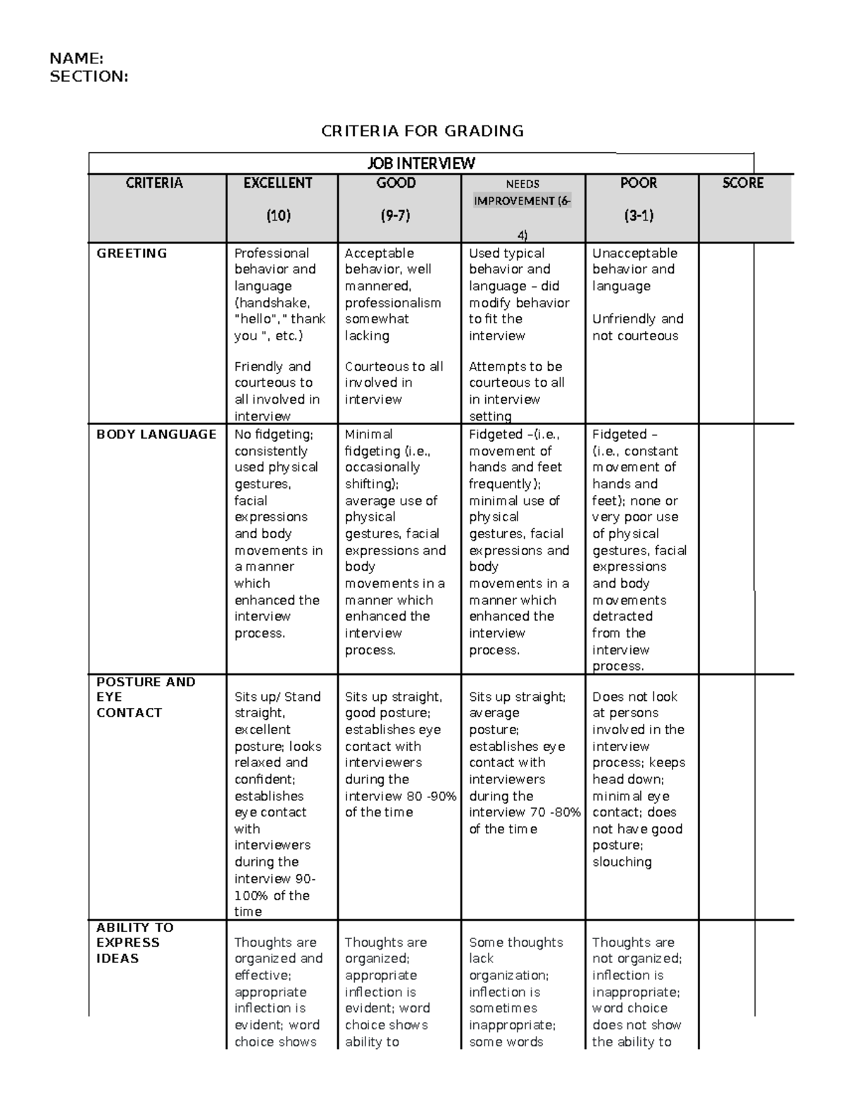 JOB- Interview- Requirements - NAME: SECTION: CRITERIA FOR GRADING JOB ...