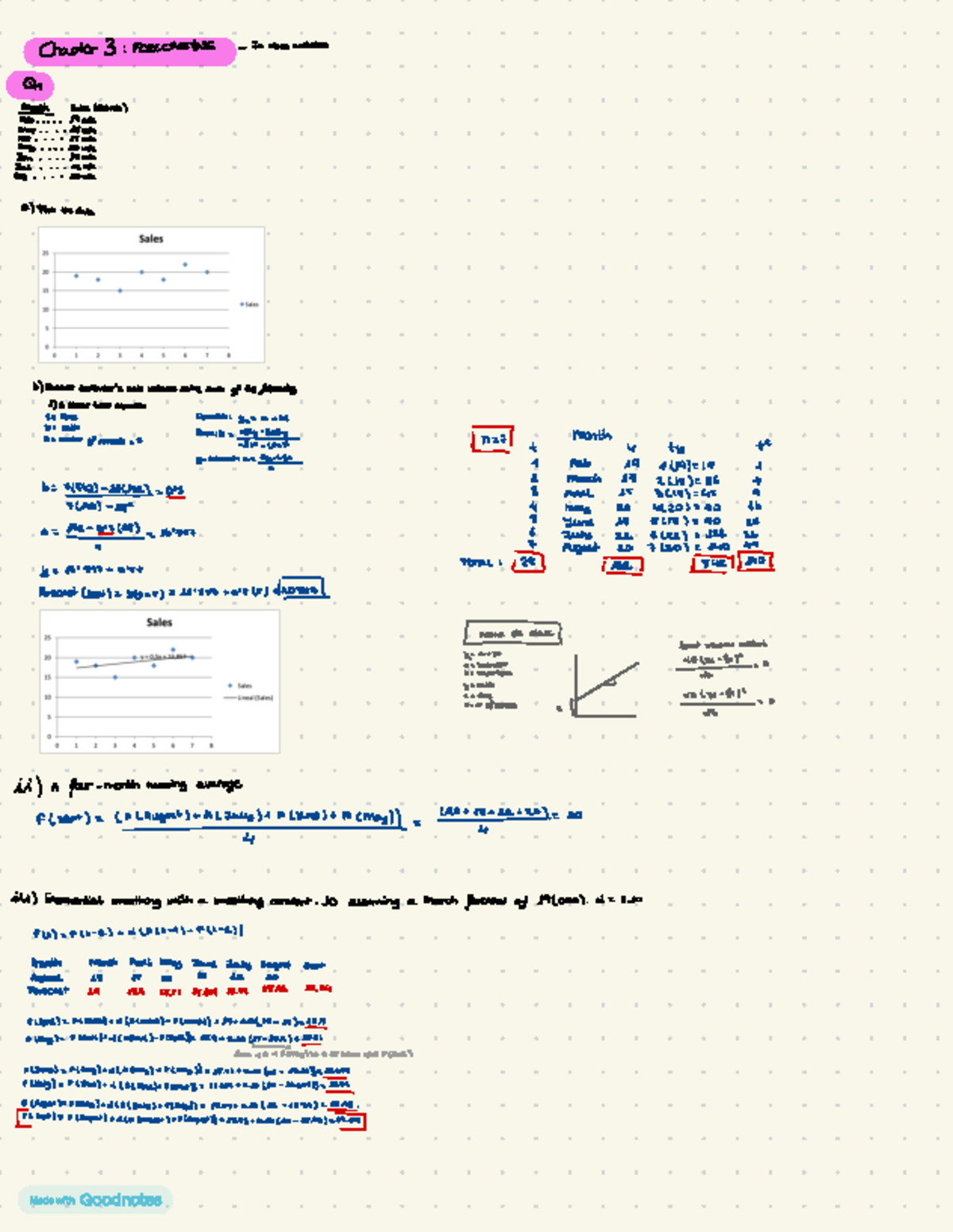 Comm 226-3-9 - Forecasting - in class activities - ####### Chapter 3 : FORECASTING - In class ...