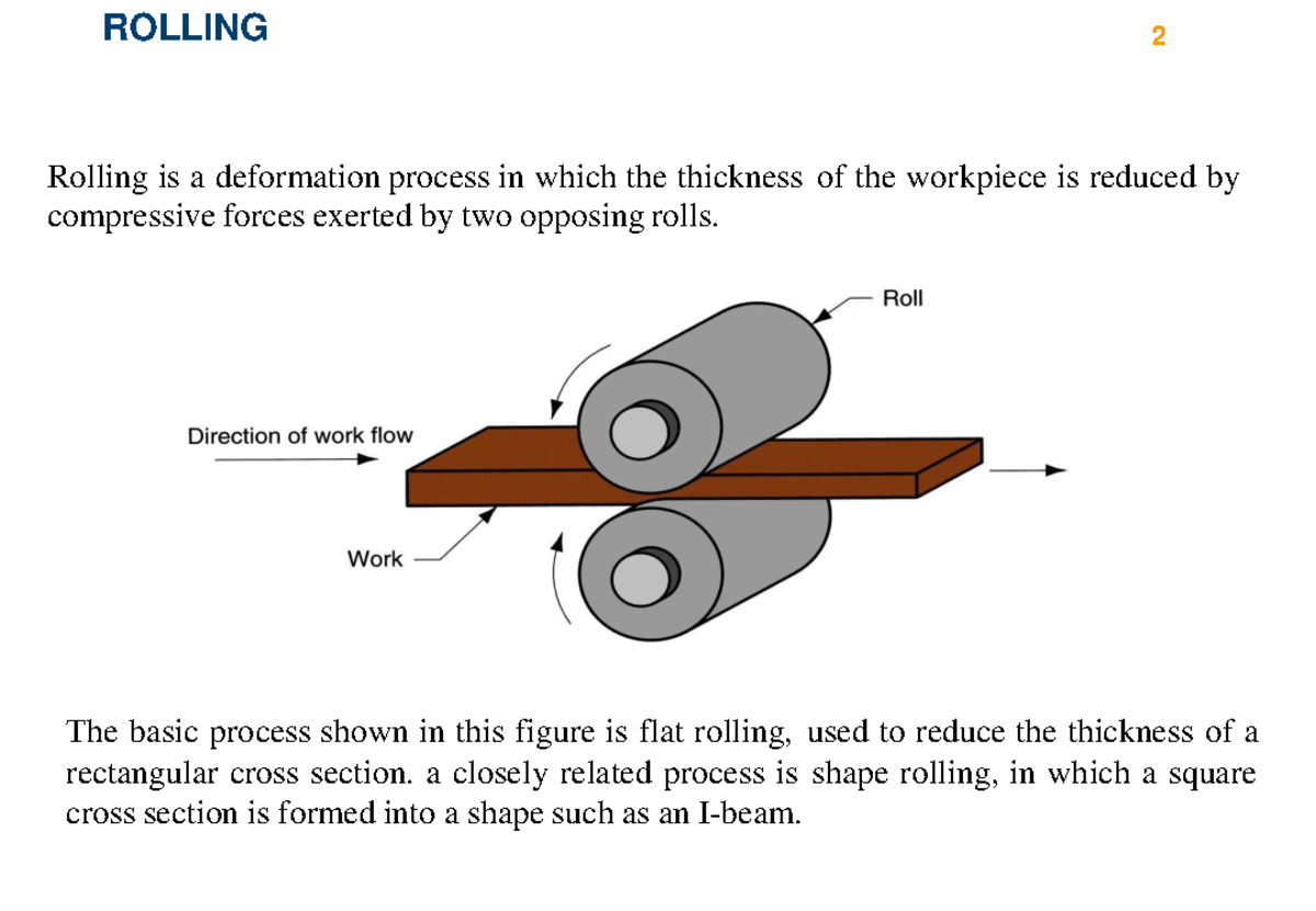 L6-2 - Metal Forming - Bulk Deformation - ROLLING 2 Rolling is a ...