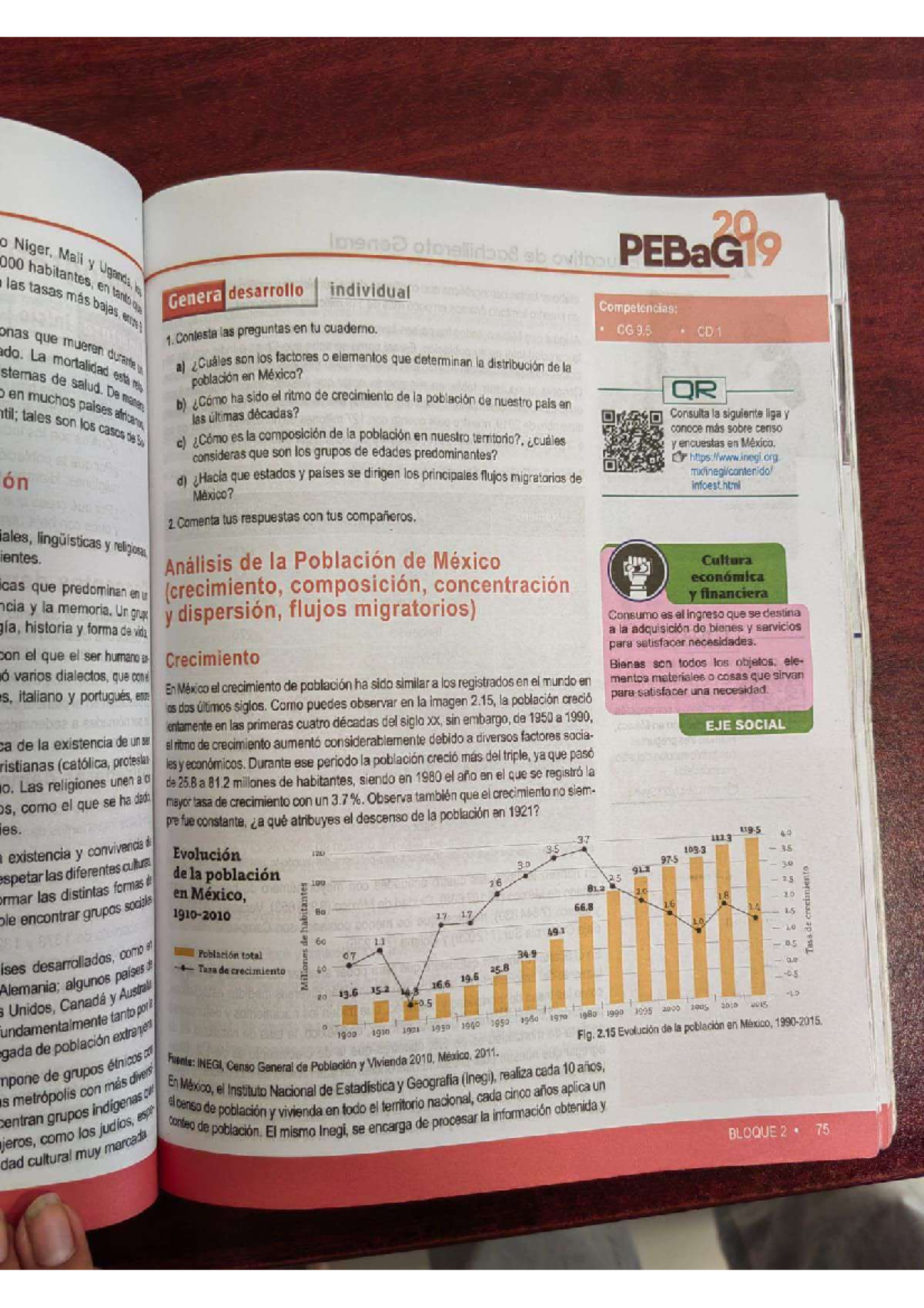 Geografía - Chido - O Niger, Mali PEBaG 299 las habitantes Uganda tasas ...