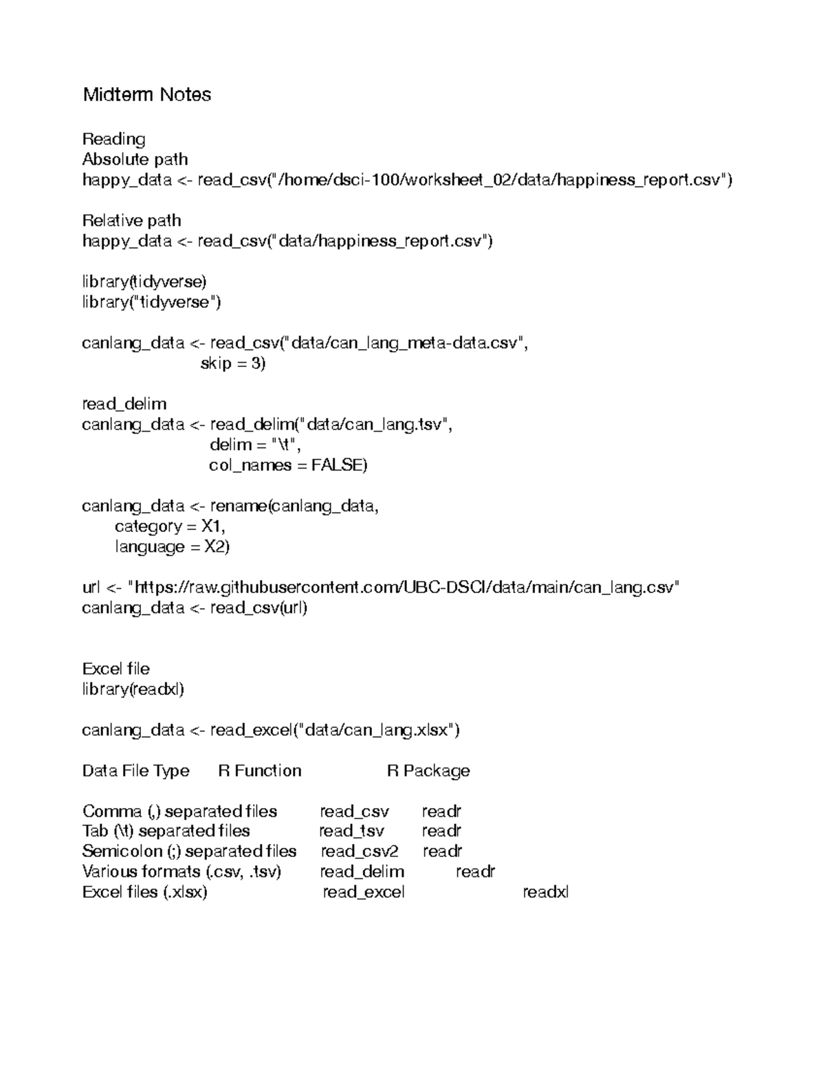 Dsci midterm notes - idk - Midterm Notes Reading Absolute path happy_data